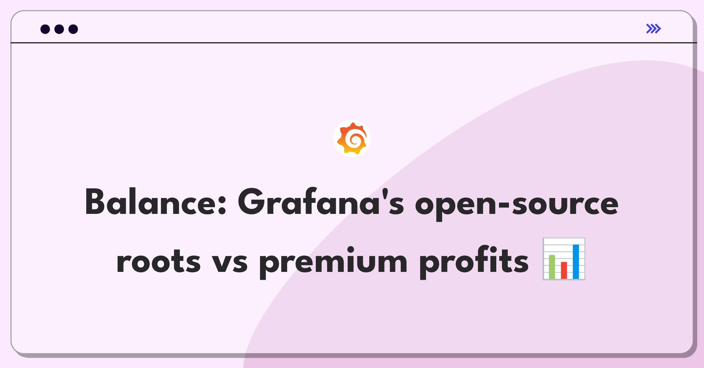 Grafana Open-Source vs Premium | Product Trade-Off Interview - NextSprints