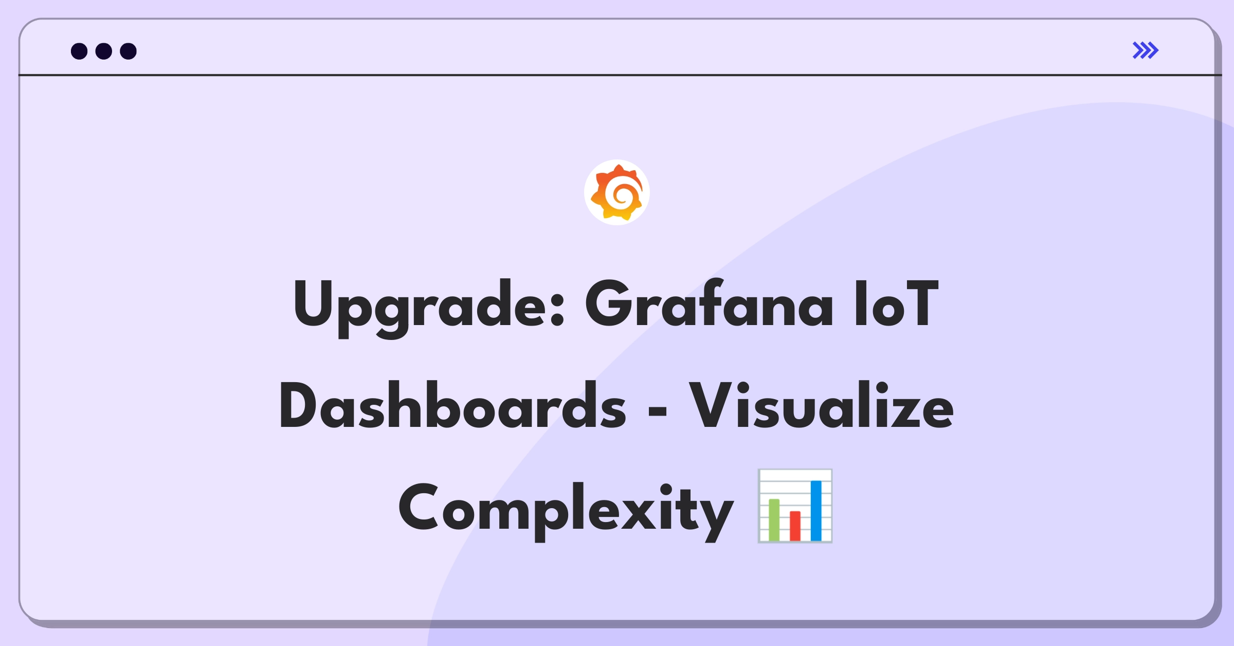Grafana IoT Visualization | Product Improvement Interview - NextSprints