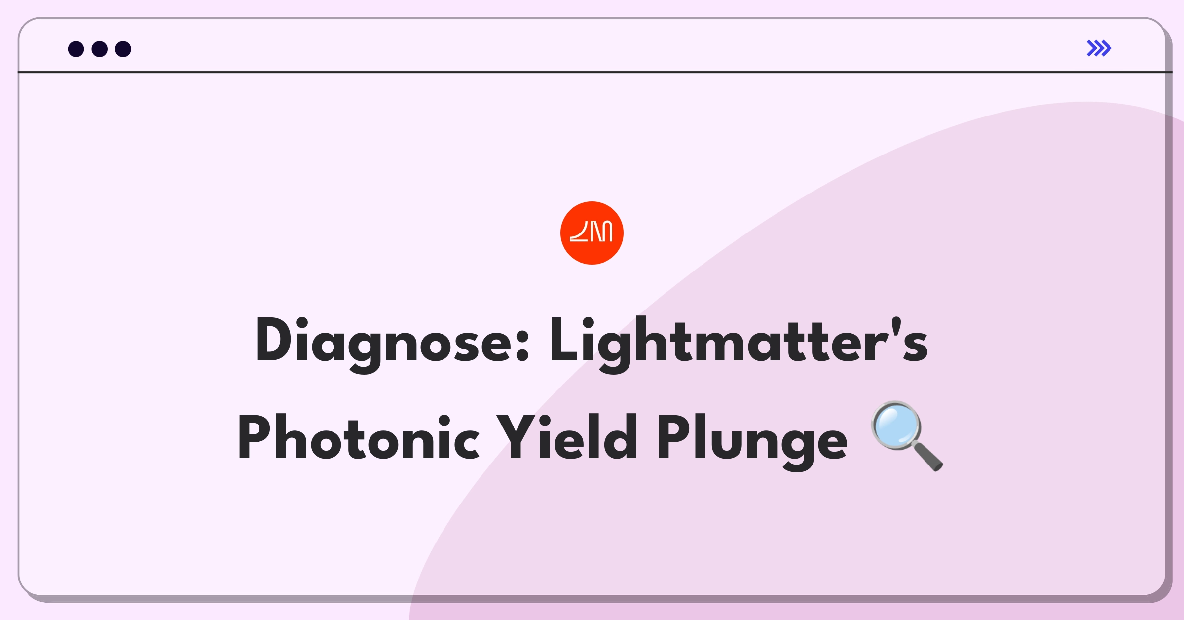 Lightmatter Yield Reduction | Root Cause Analysis Interview - NextSprints