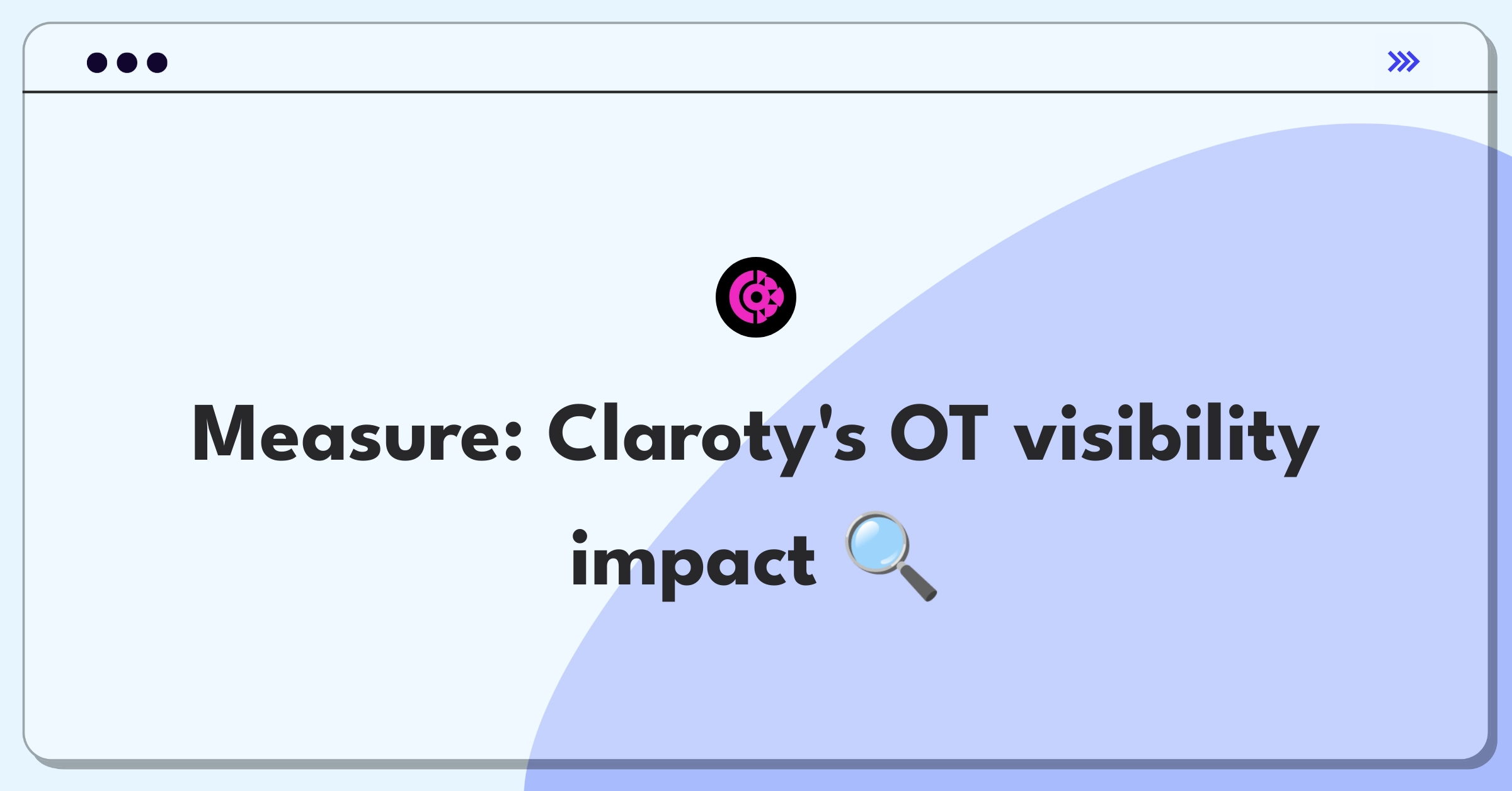 Claroty Network Visualization Success | Metrics Interview - NextSprints