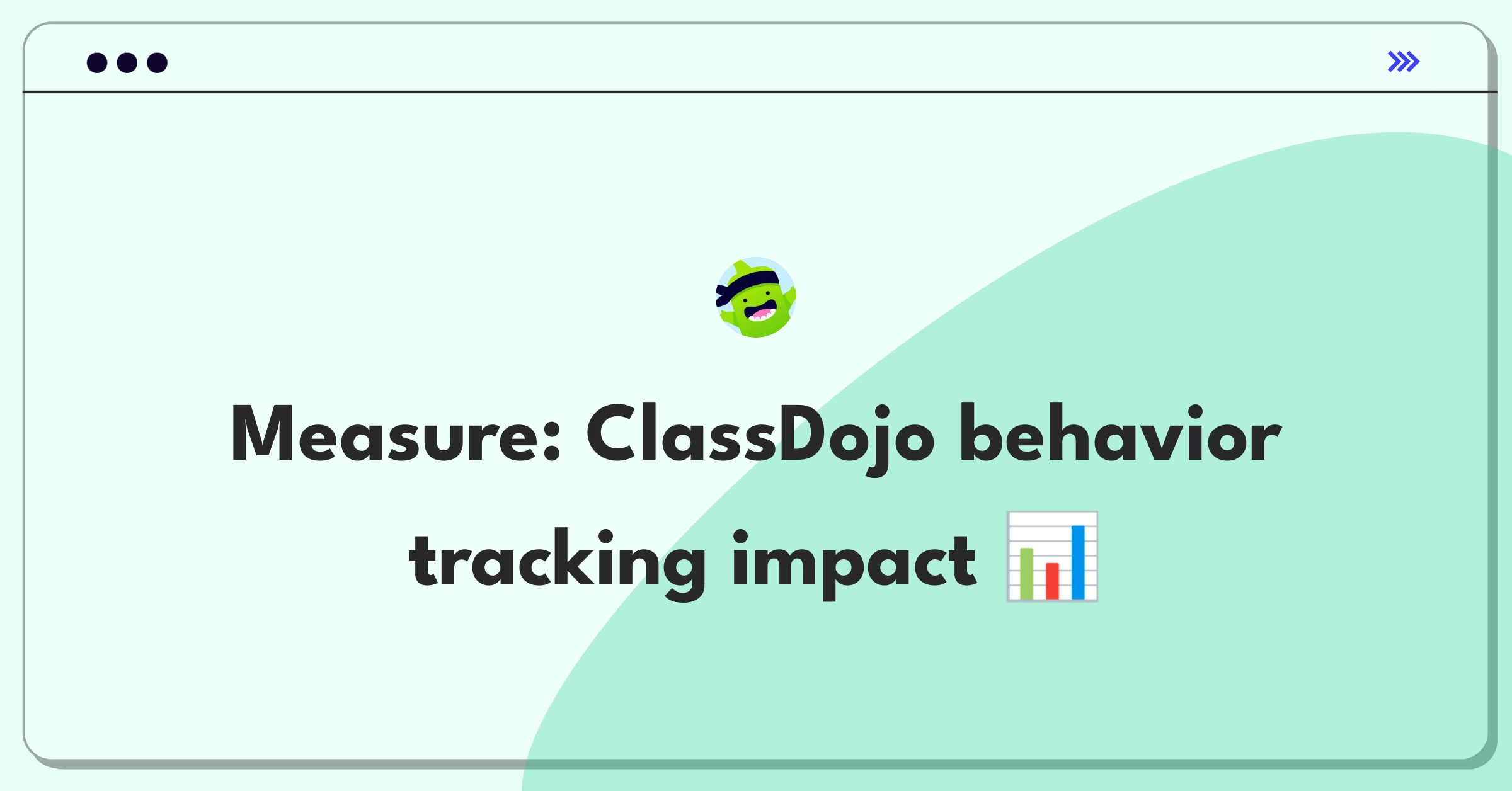 ClassDojo Behavior Tracking Metrics | Product Analytics Case - NextSprints