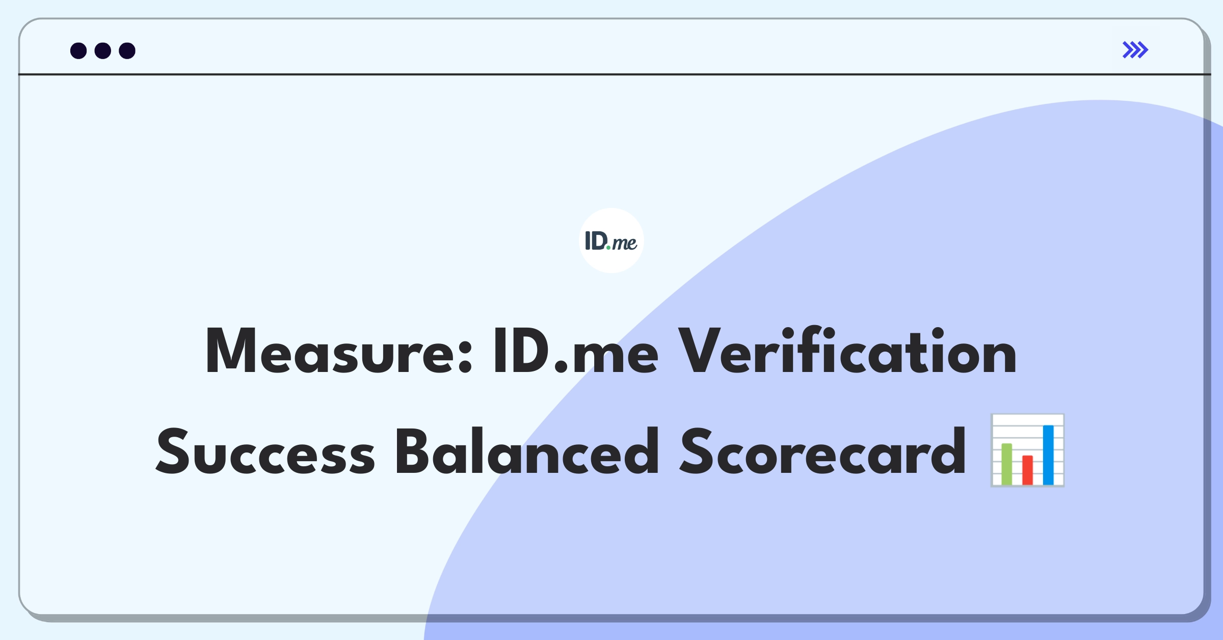 ID.me Verification Success Metrics | Product Analytics Case - NextSprints