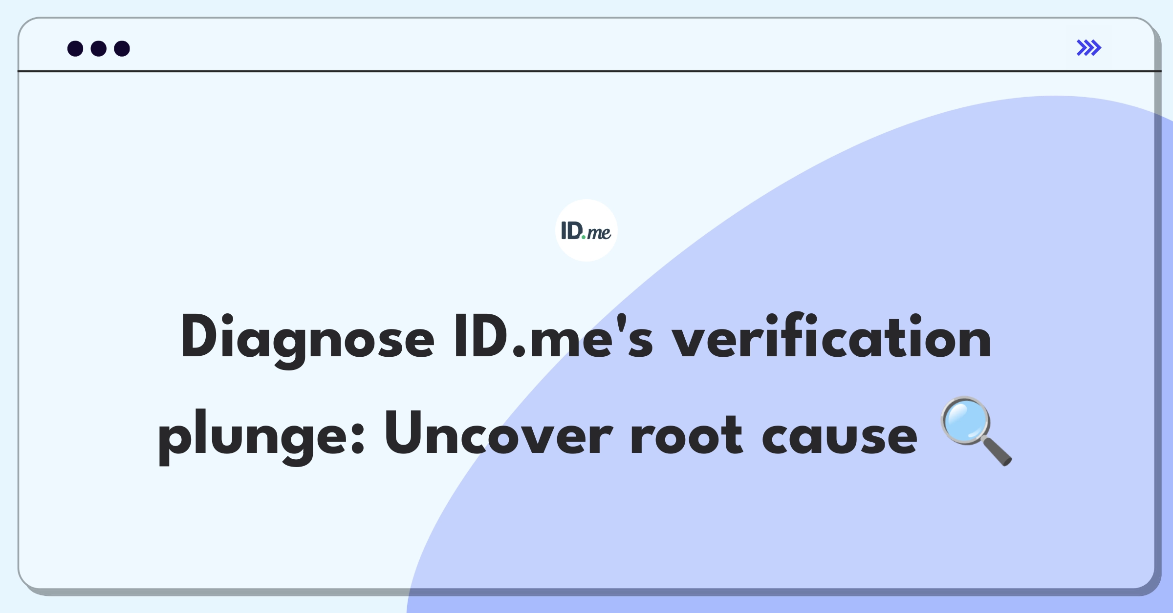 ID.me Verification Drop | Root Cause Analysis Interview - NextSprints