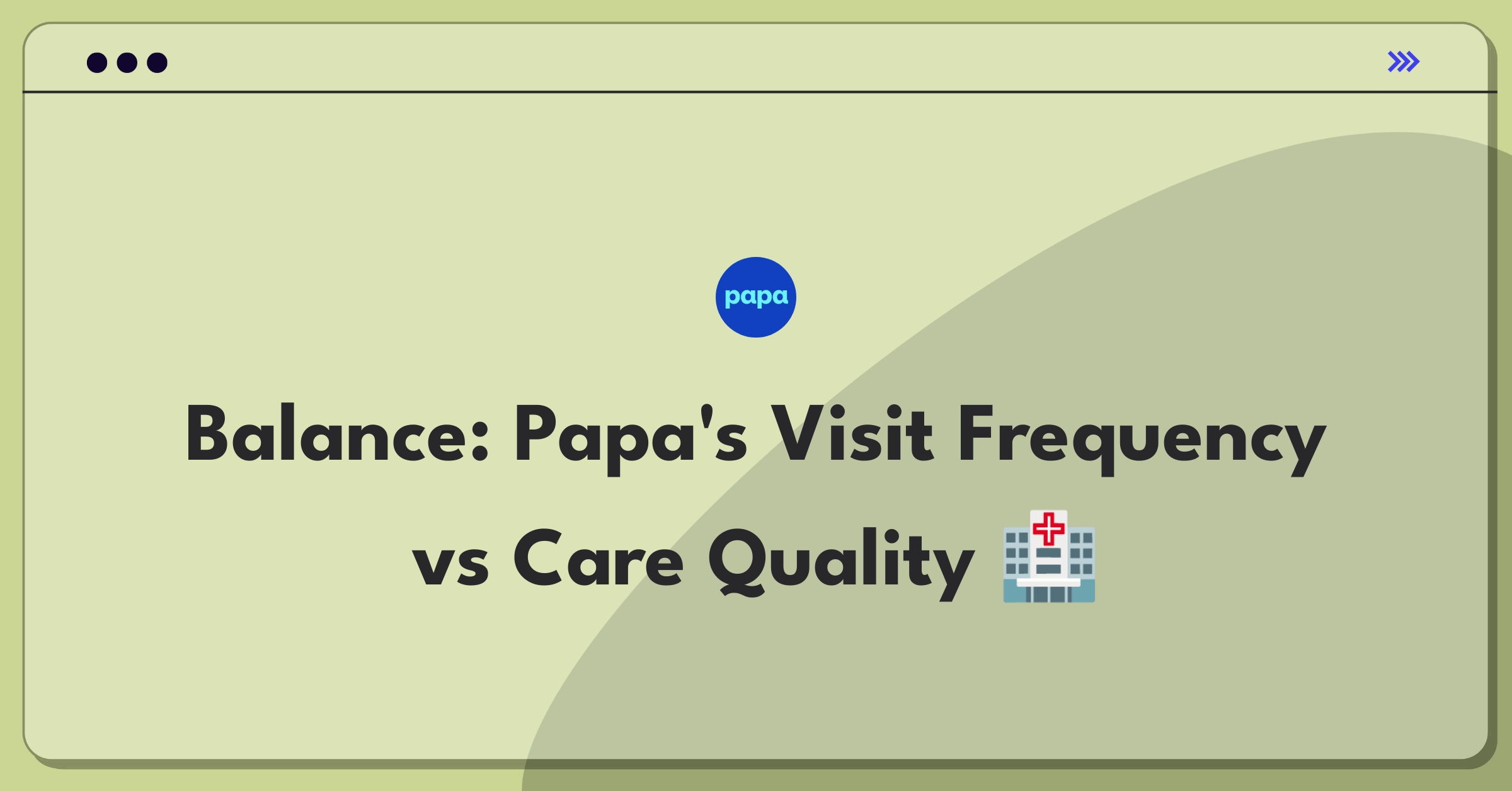 Papa Visit Frequency vs Care Quality | Product Trade-Off - NextSprints