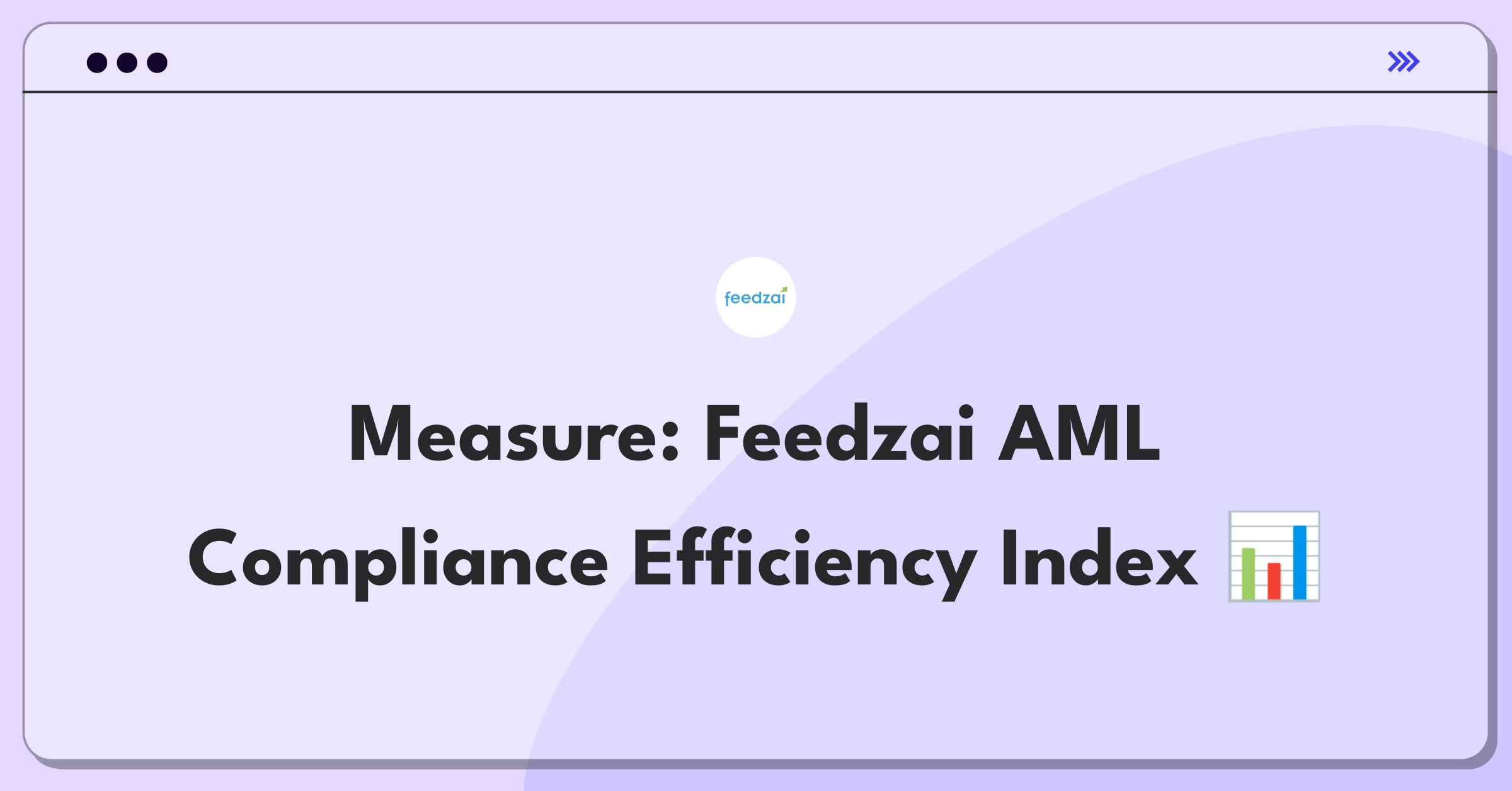 Feedzai AML Success Metrics | Product Analytics Interview - NextSprints