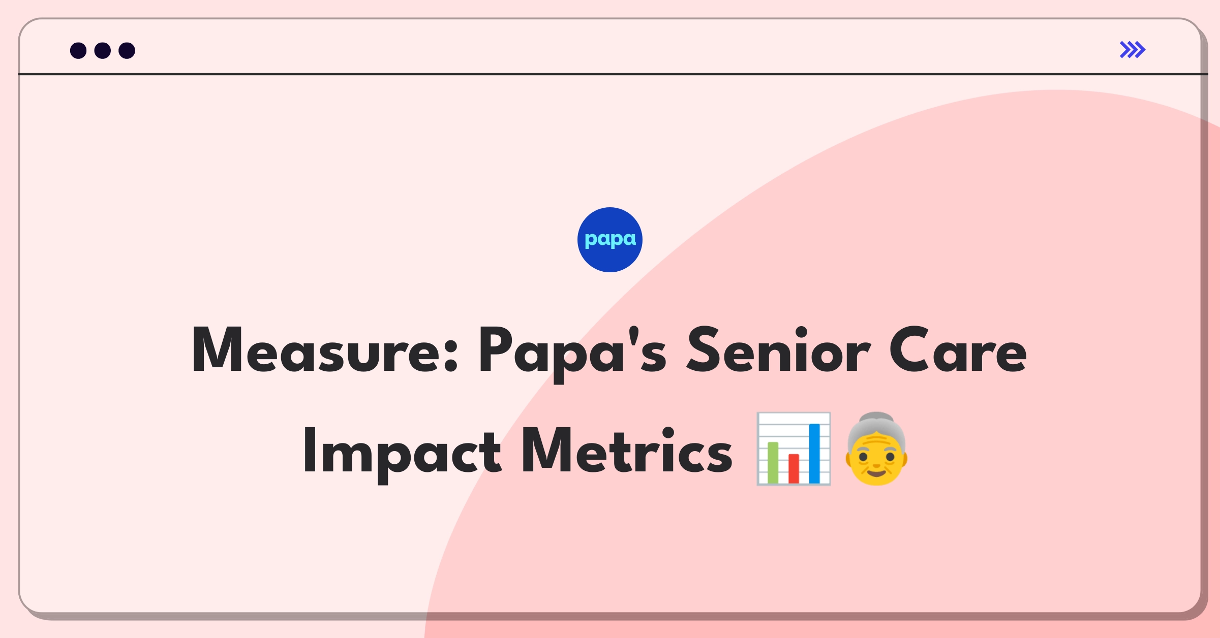 Papa Senior Care Success Metrics | Analytics Product Interview - NextSprints