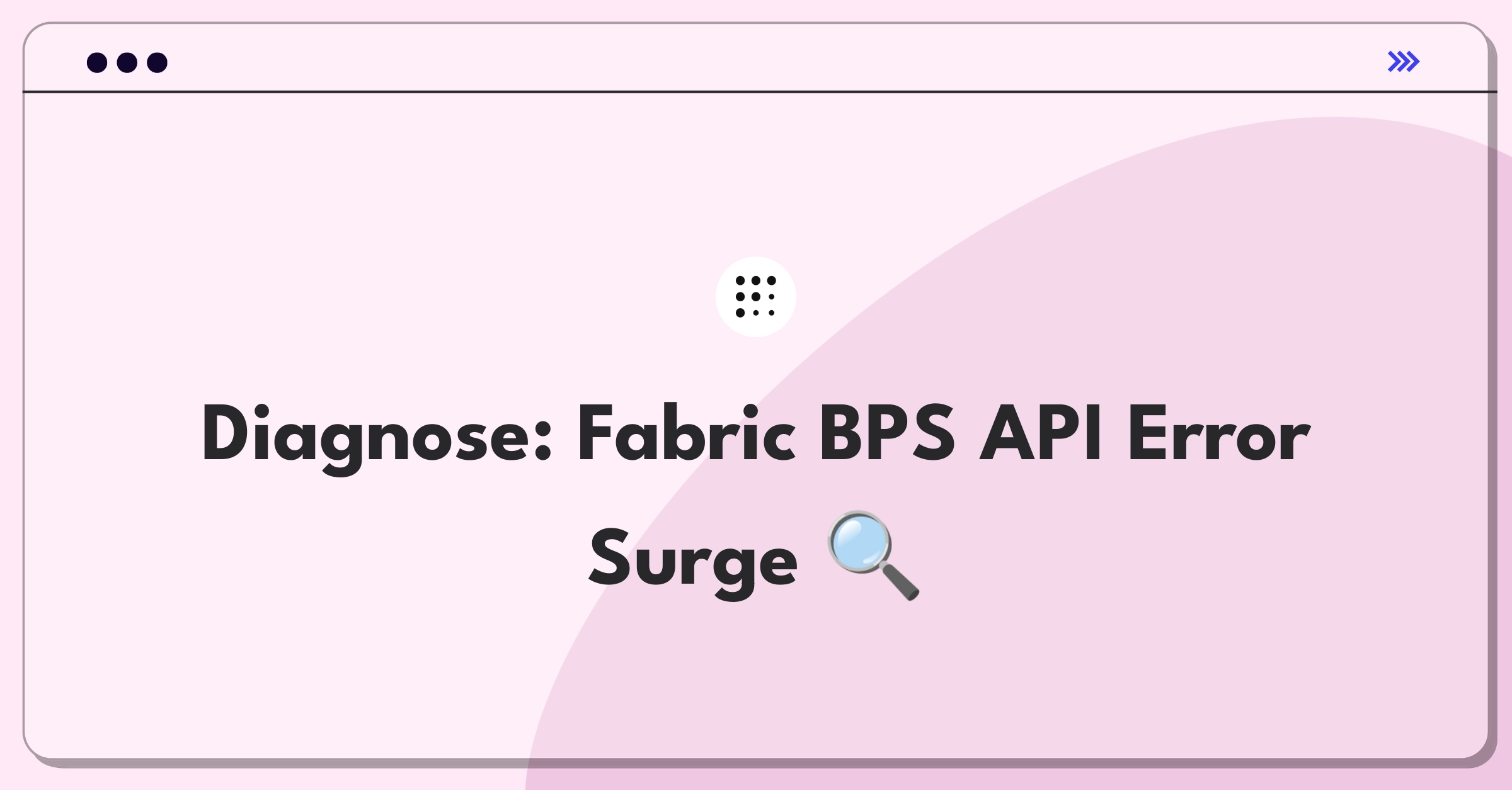Fabric BPS API Error Spike | Root Cause Analysis Interview - NextSprints