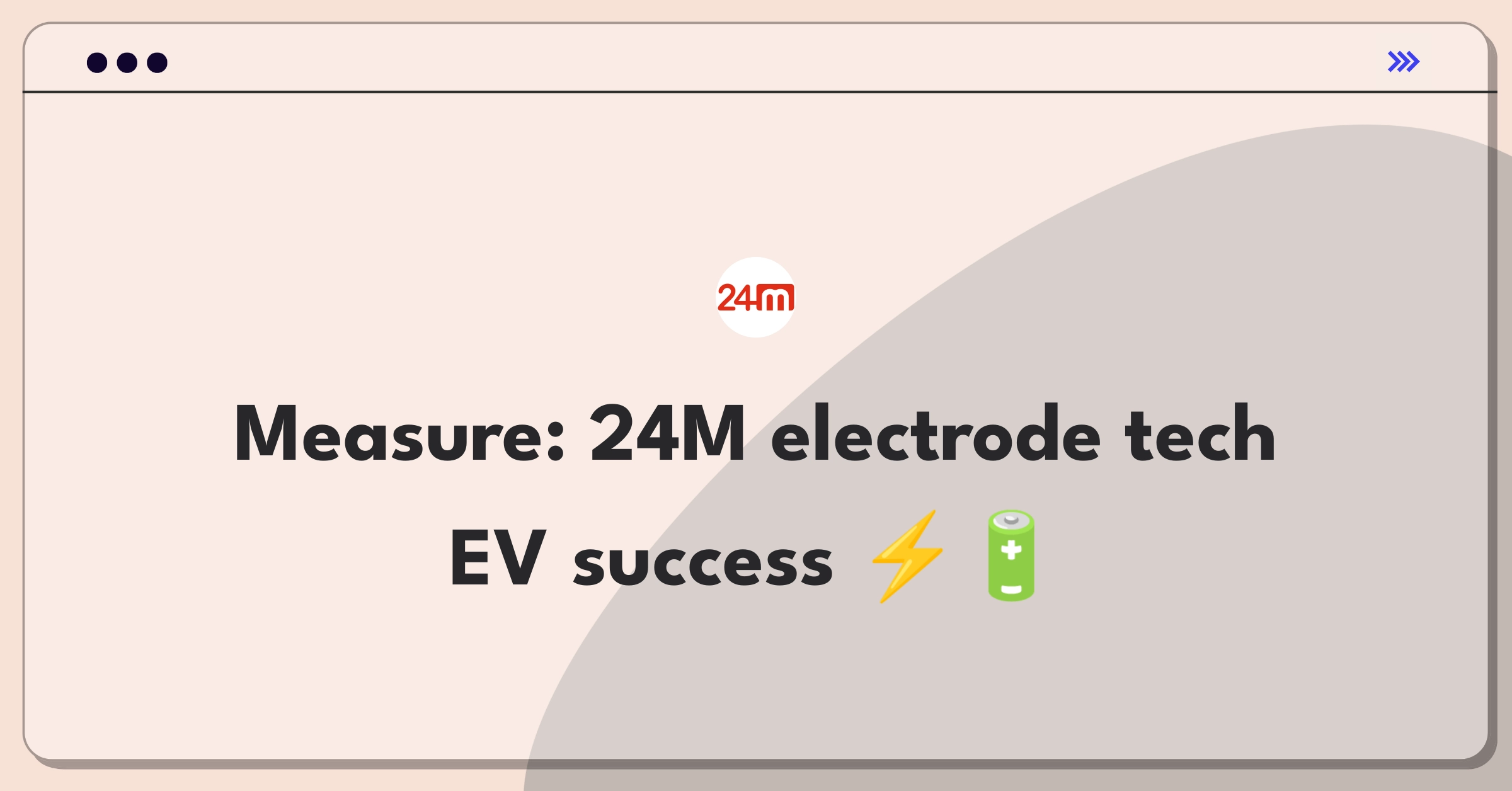 24M EV Battery Success Metrics | Product Analytics Interview - NextSprints