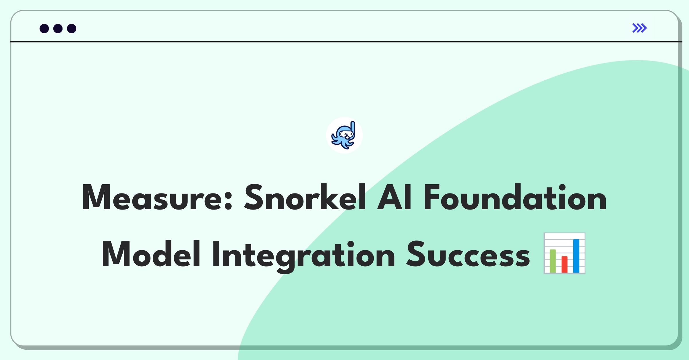 Snorkel AI Integration Success | Metrics Product Interview - NextSprints