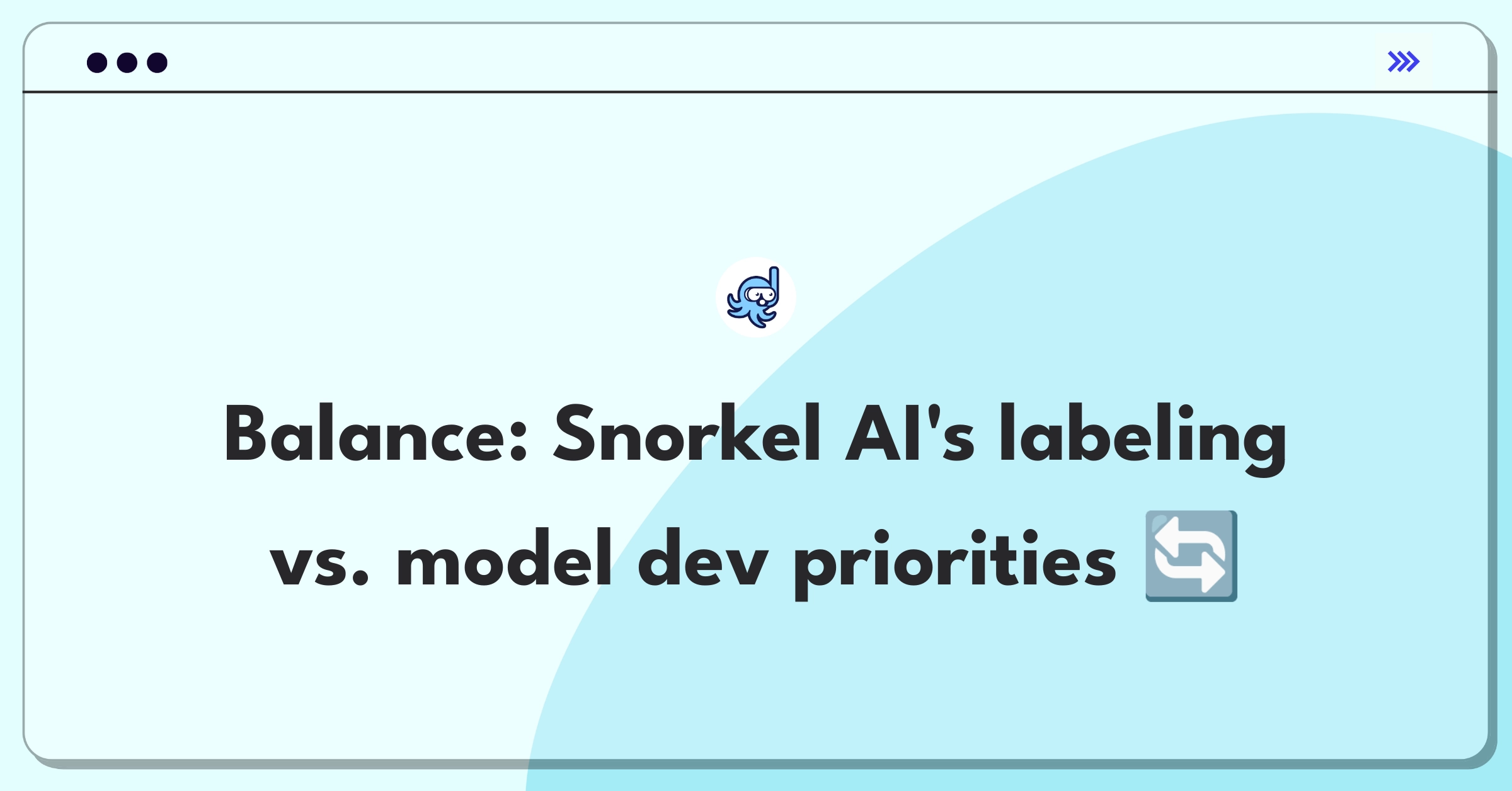 Snorkel AI Feature Prioritization | Product Trade-Off Interview - NextSprints