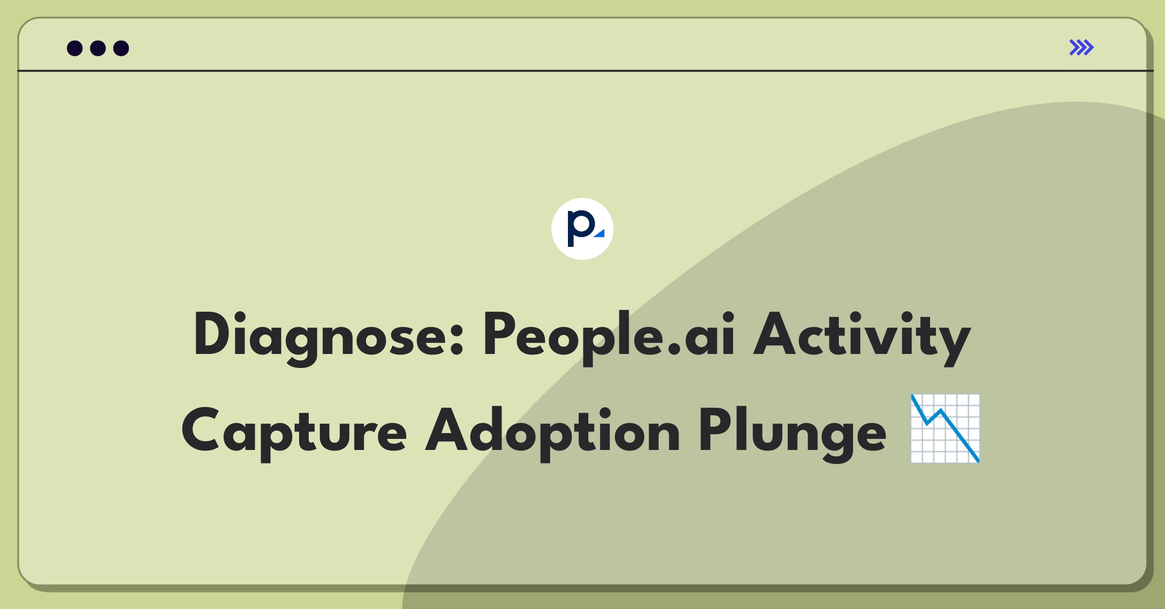 People.ai Activity Capture Adoption Drop | RCA Interview - NextSprints