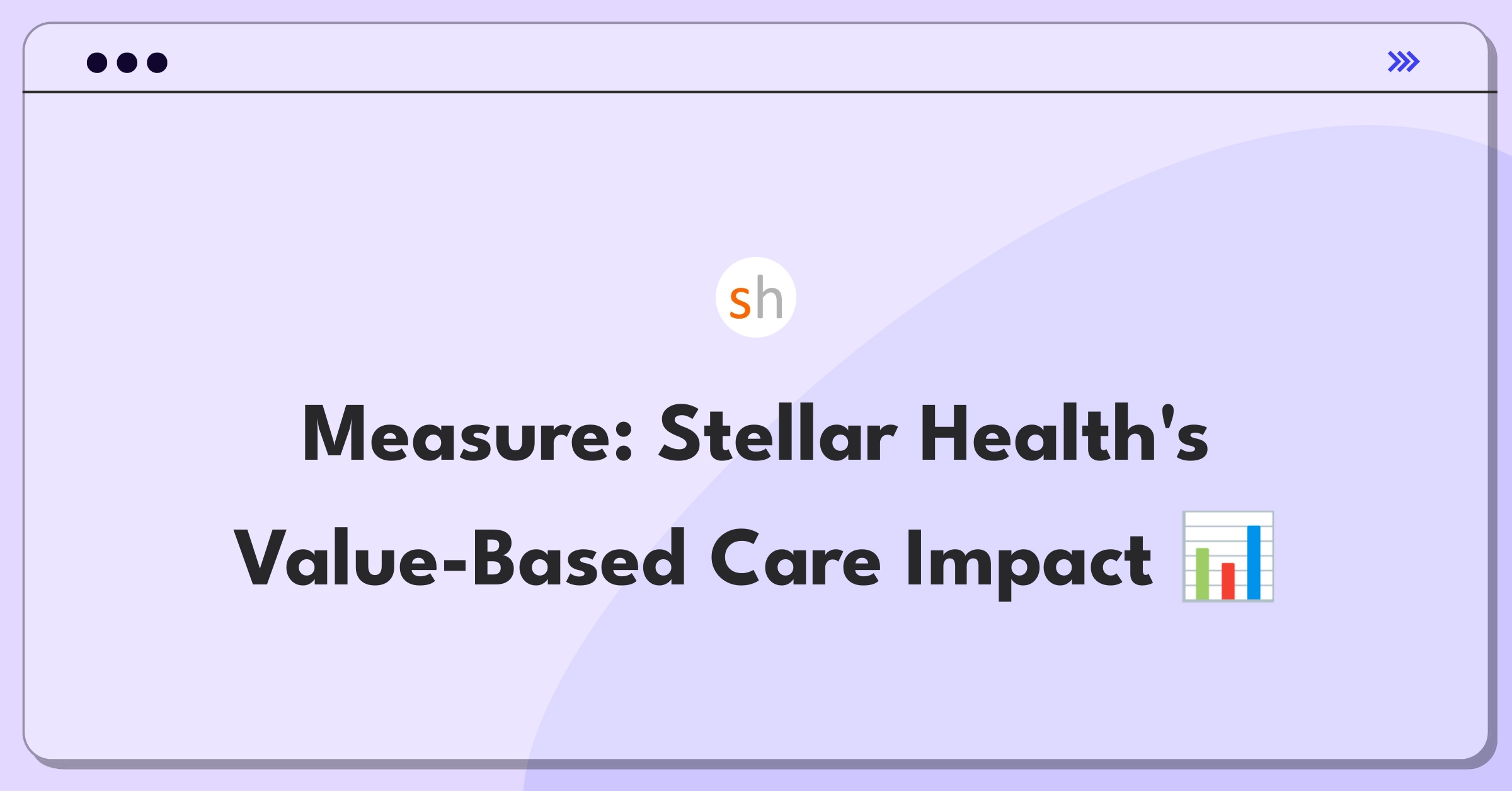 Stellar Health Value-Based Care Success | Metrics Interview - NextSprints