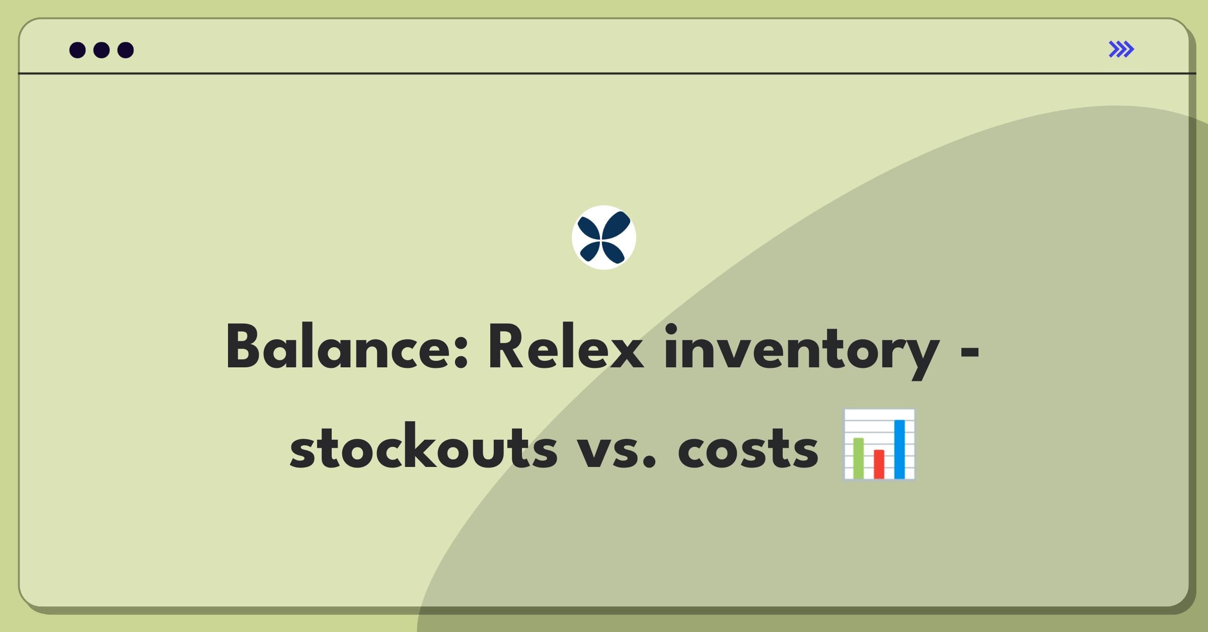 Relex Inventory Optimization Tradeoff | Product Strategy Case - NextSprints