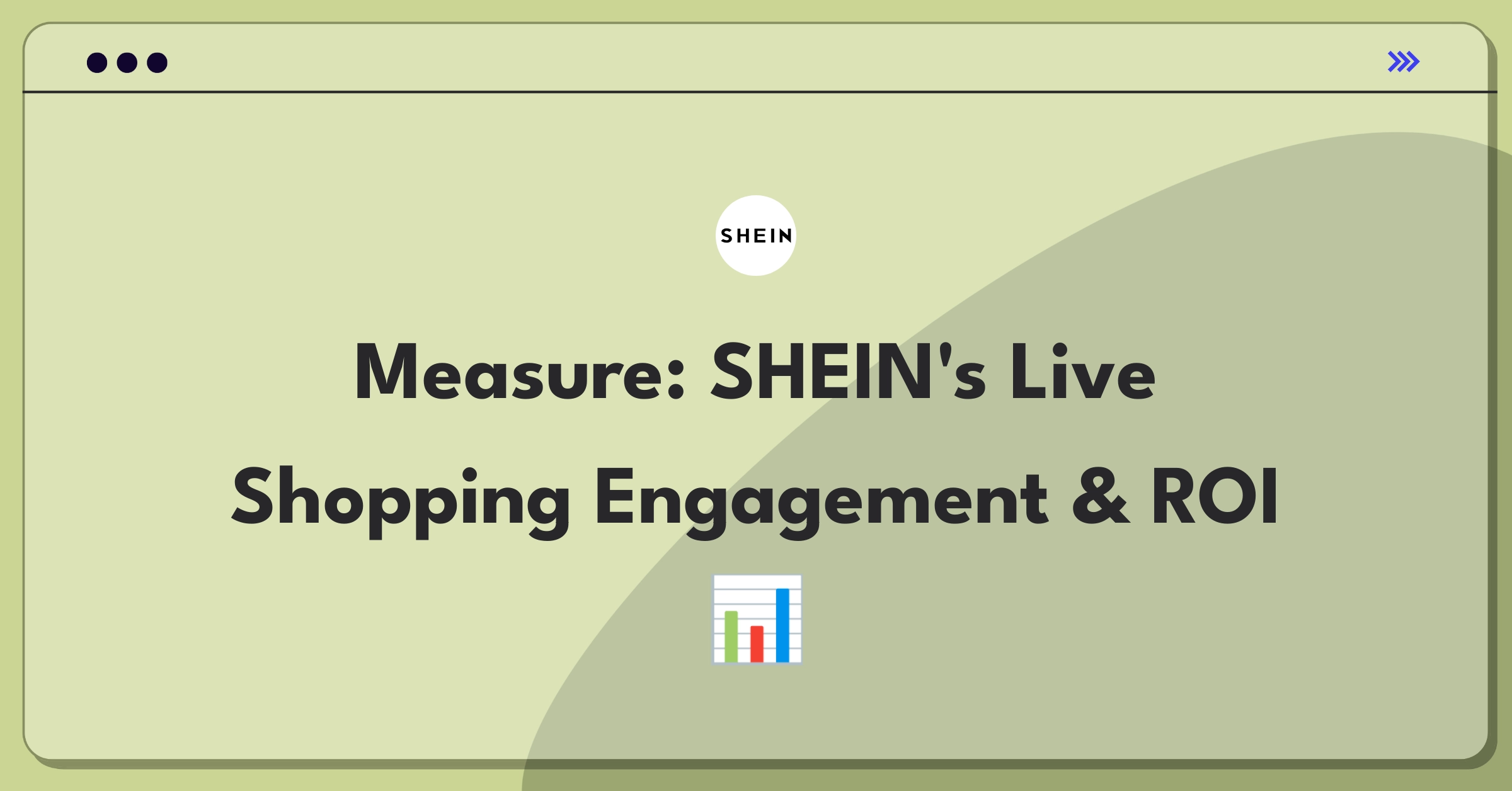 SHEIN Live Shopping Success Metrics | Analytics Interview - NextSprints