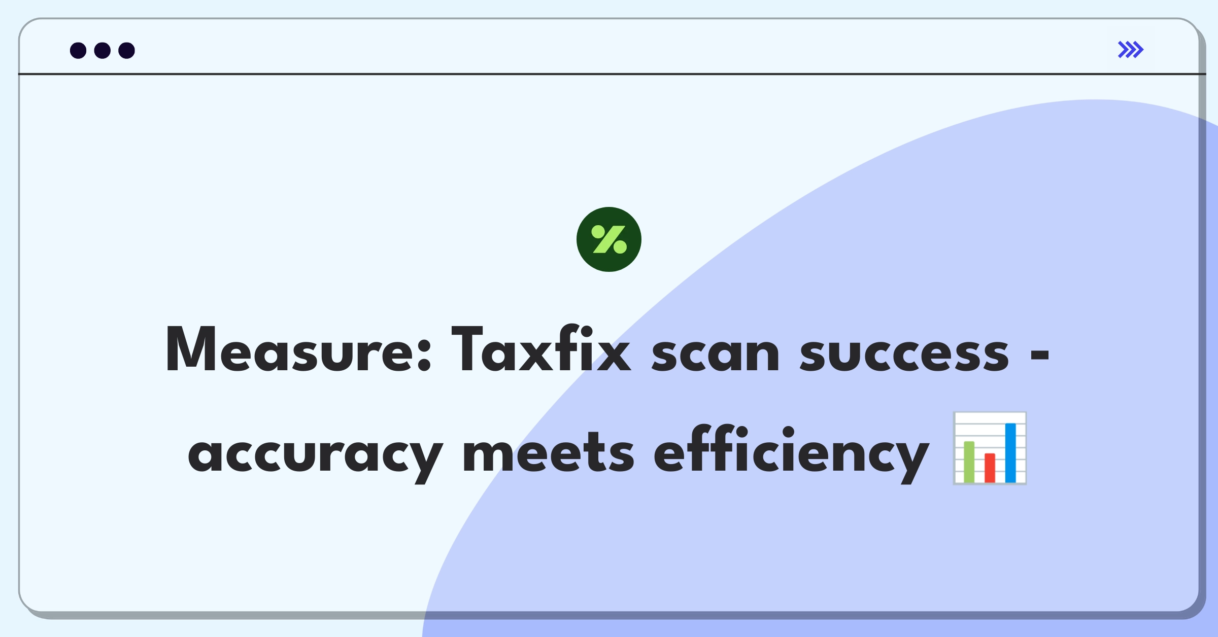 Taxfix Document Scanning Success | Metrics Product Interview - NextSprints