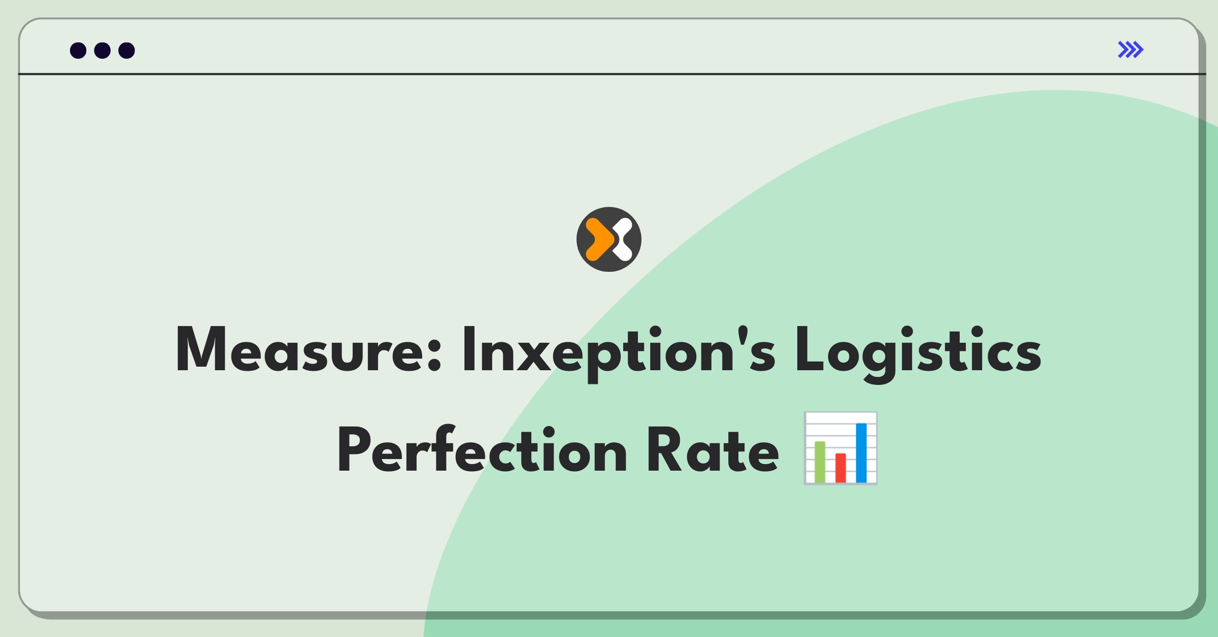 Inxeption Logistics Metrics | Product Success Interview - NextSprints