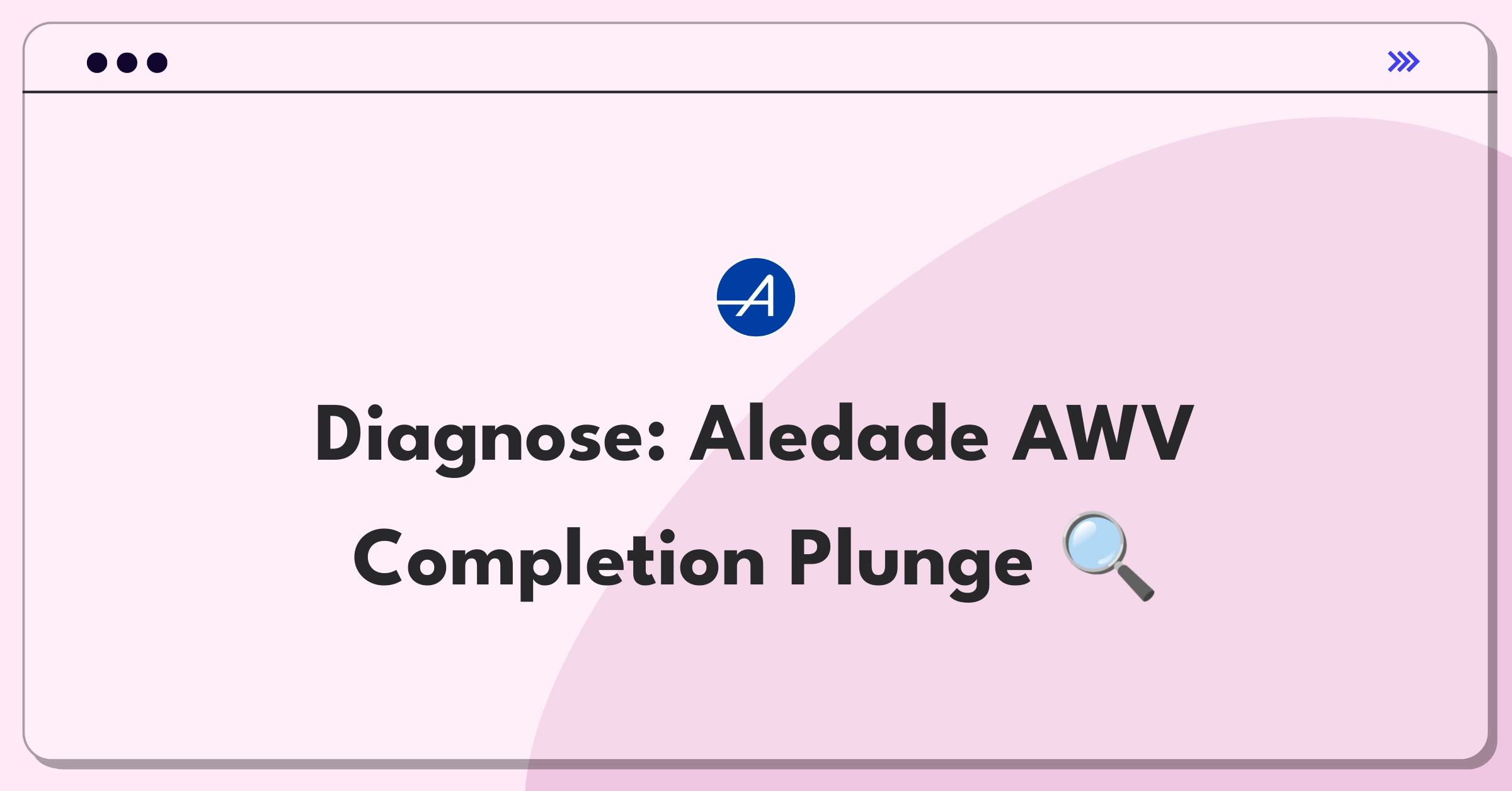 Aledade AWV Completion Drop | Root Cause Analysis Case - NextSprints