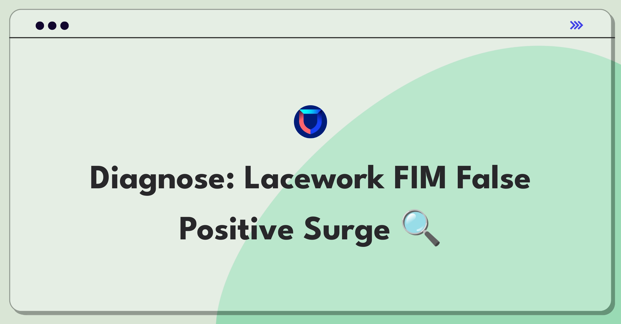 Lacework FIM False Positive Spike | Root Cause Analysis - NextSprints