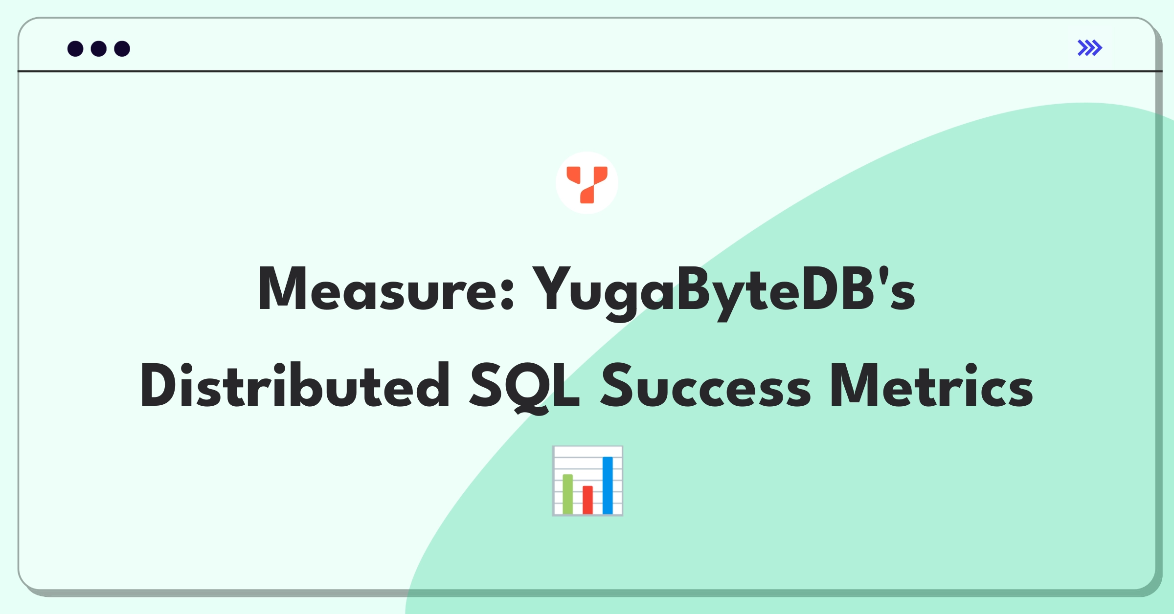 YugaByteDB Success Metrics | Analytics Product Interview - NextSprints