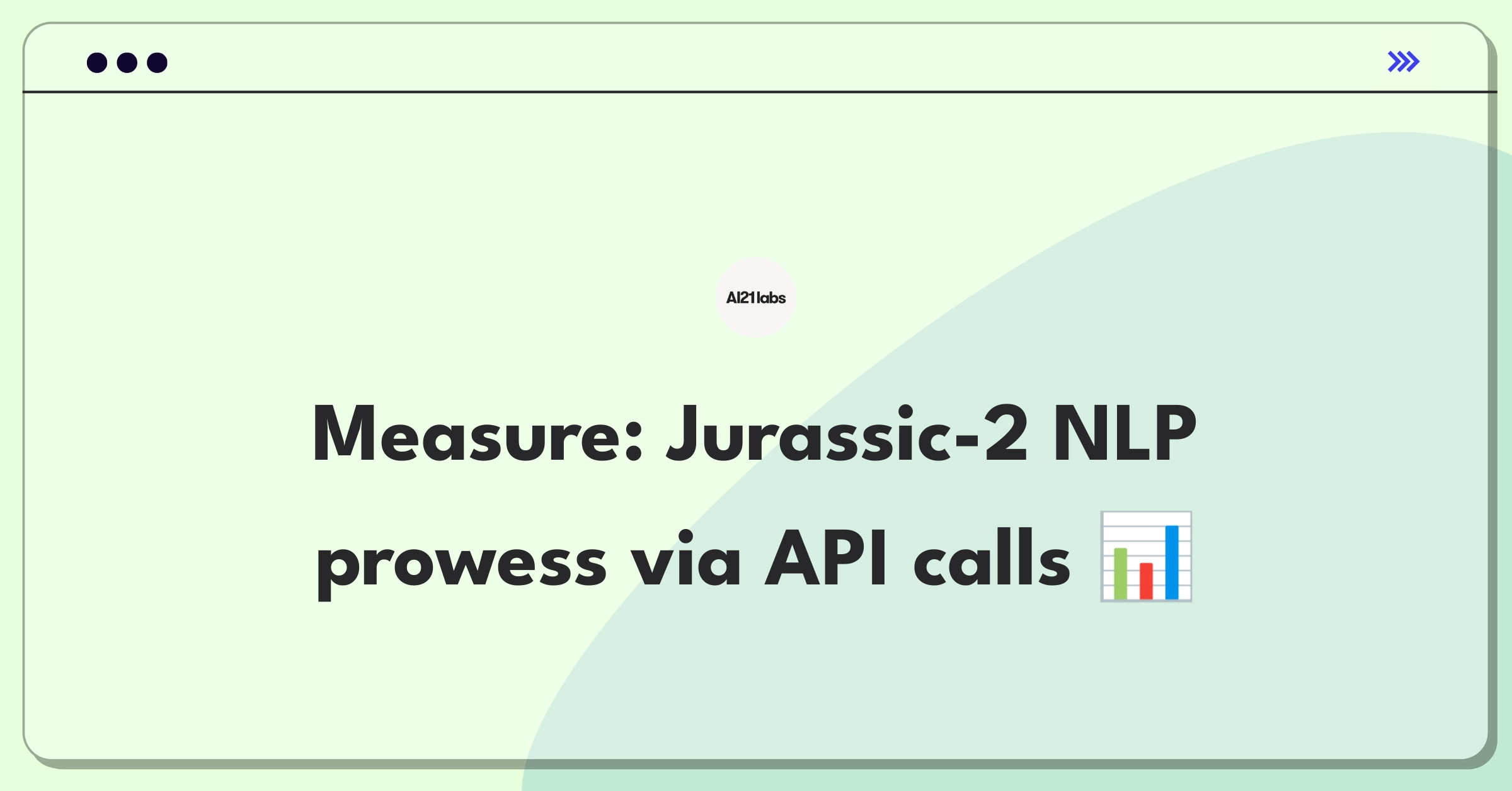 AI21 Labs Jurassic-2 Success Metrics | Analytics Interview - NextSprints