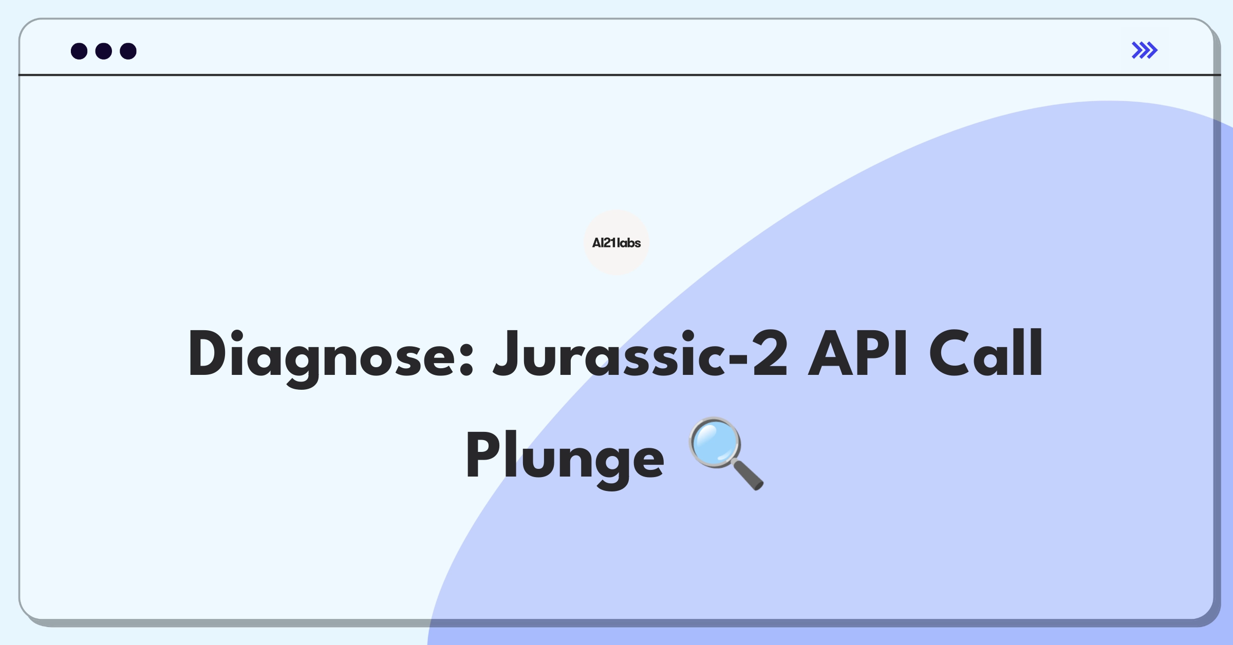 AI21 Labs API Call Drop | Root Cause Analysis Interview - NextSprints