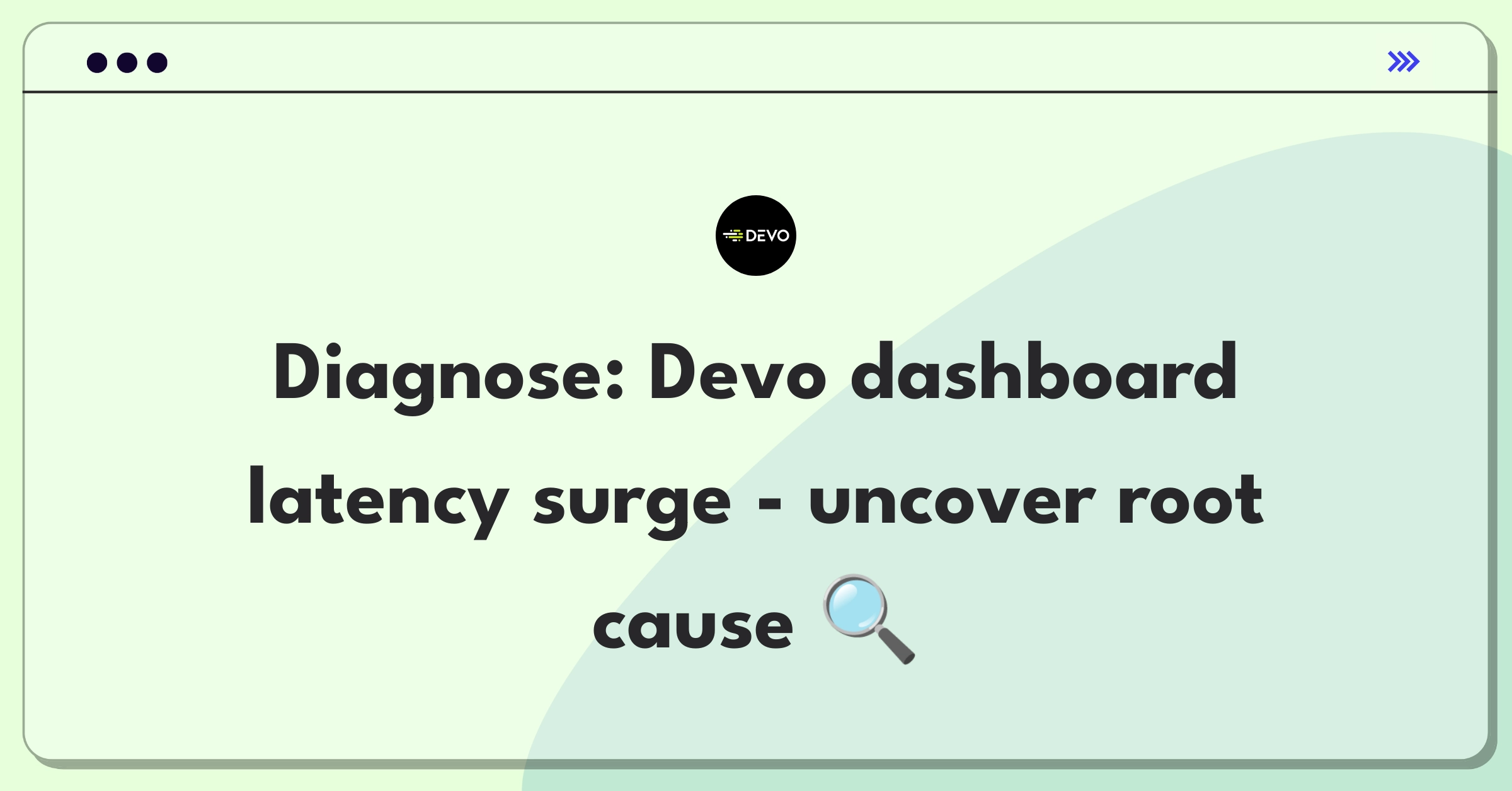 Devo Dashboard Latency Spike | Root Cause Analysis Interview - NextSprints