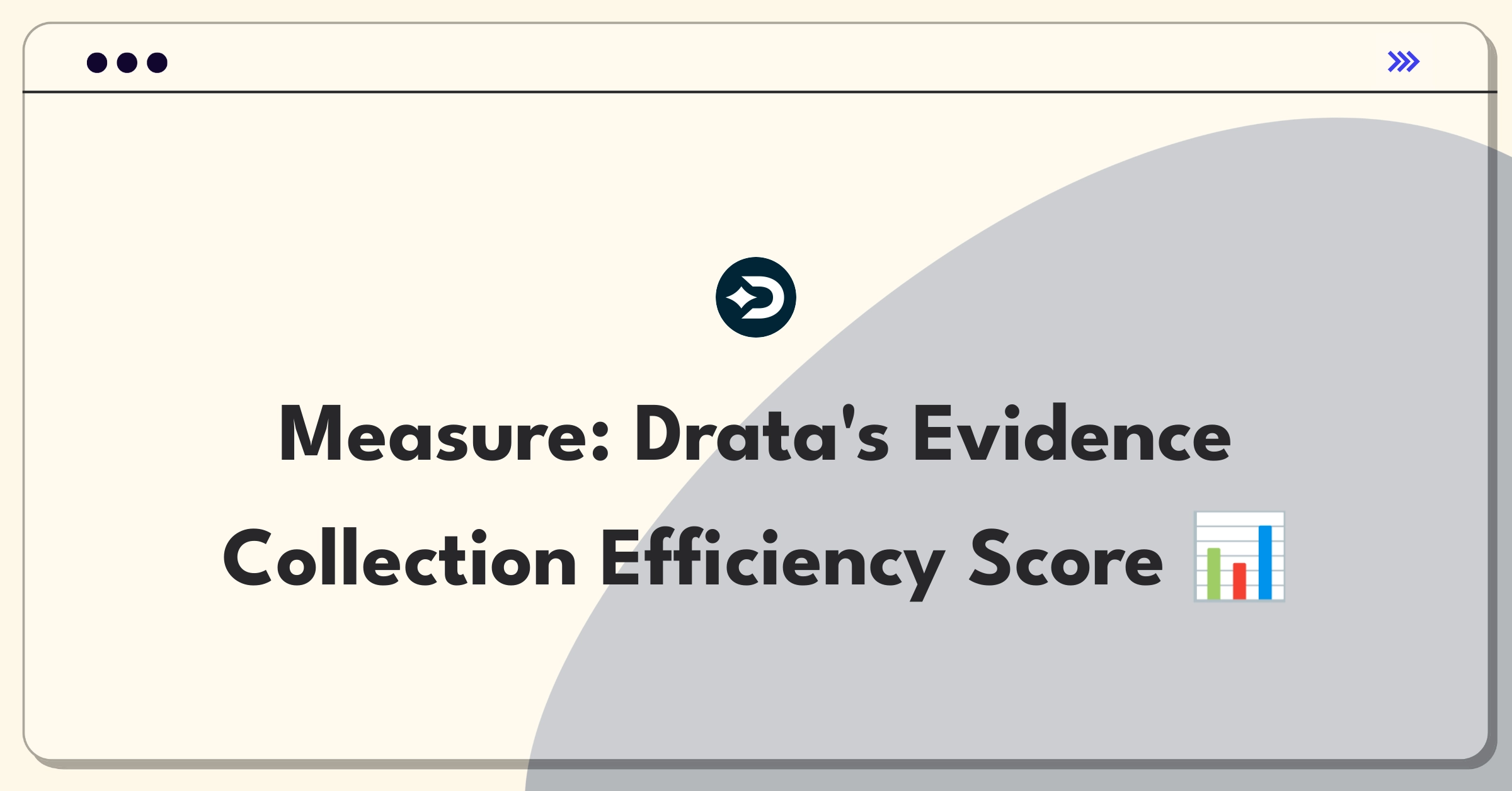 Drata Evidence Collection Metrics | Analytics Product Interview ...