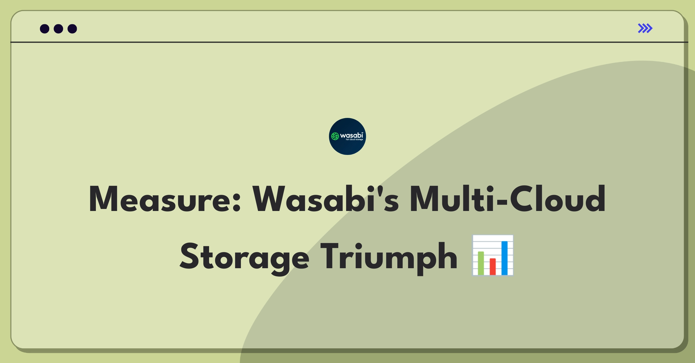 Wasabi Storage Success Metrics | Product Analytics Interview - NextSprints