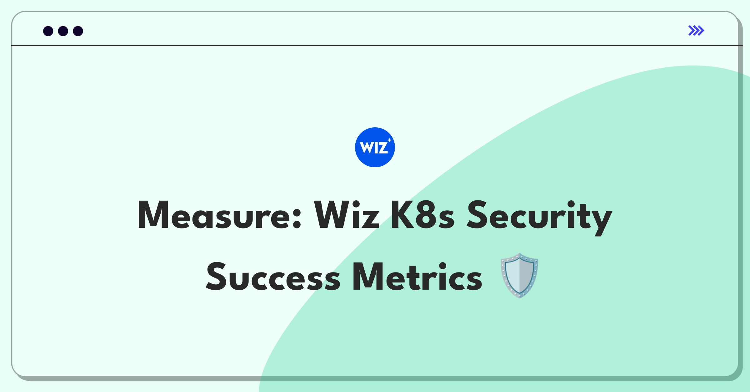 Wiz Kubernetes Security Metrics | Product Success Analysis - NextSprints