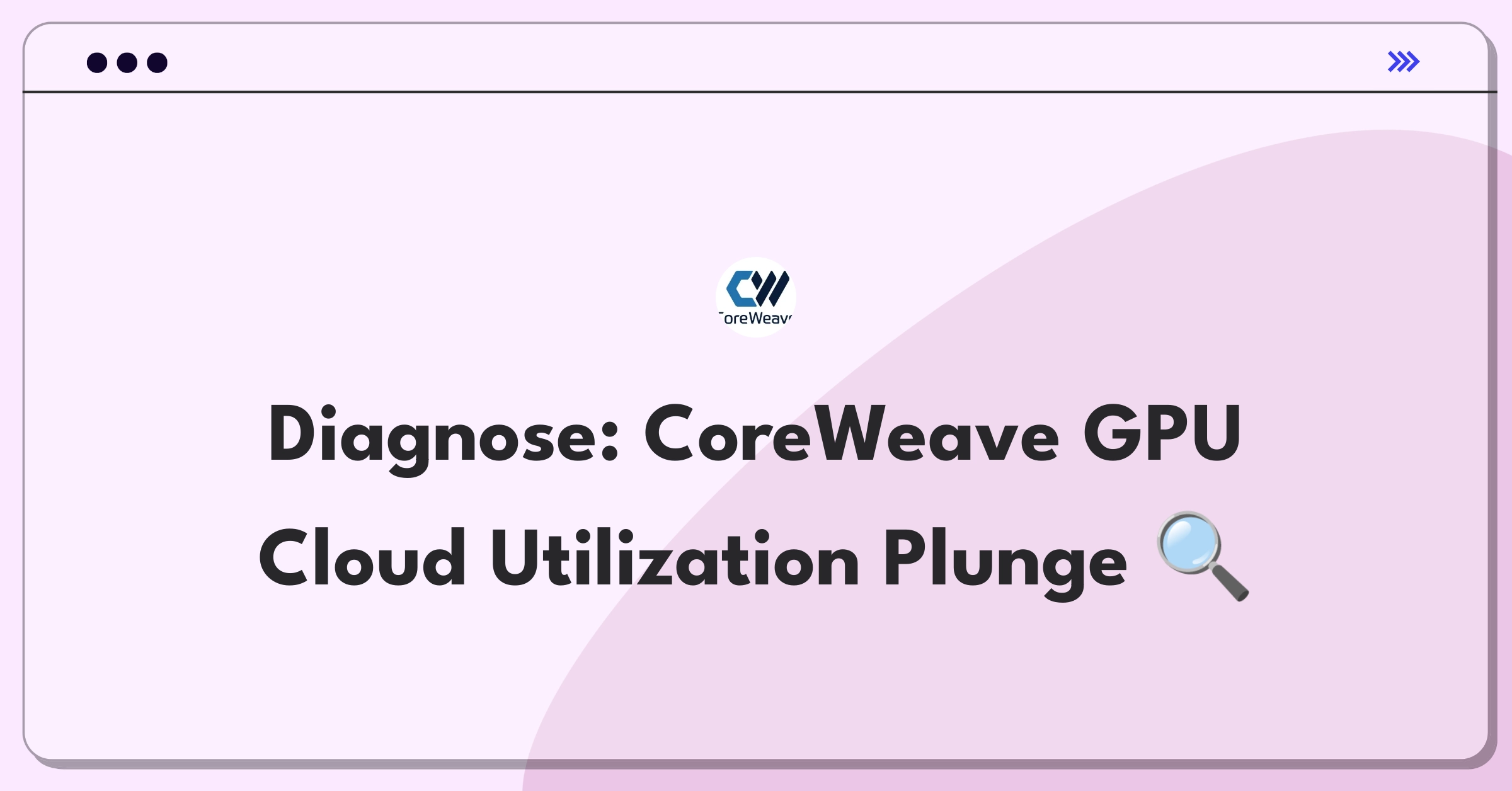 CoreWeave GPU Cloud Utilization Drop | RCA Product Interview - NextSprints