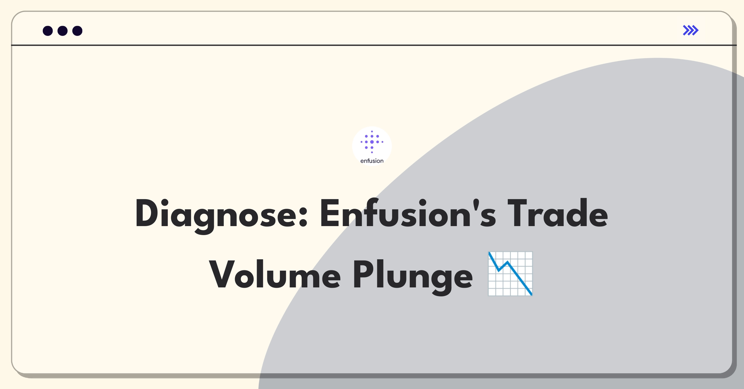 Enfusion Trade Volume Drop | Root Cause Analysis Case - NextSprints