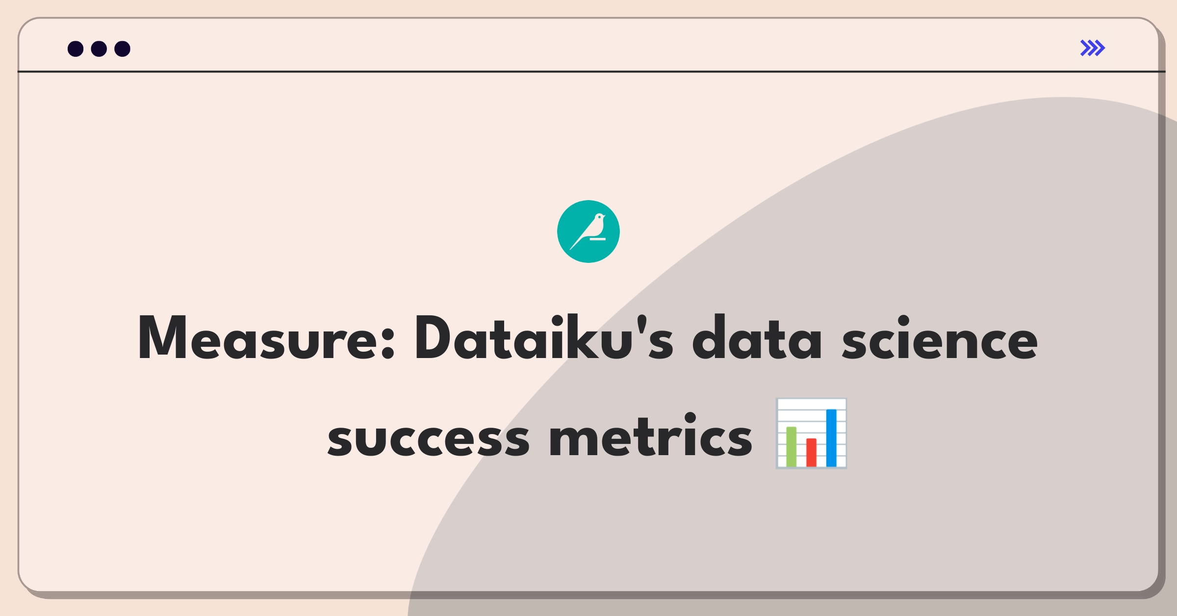 Dataiku Platform Success Metrics | Analytics Product Interview - NextSprints