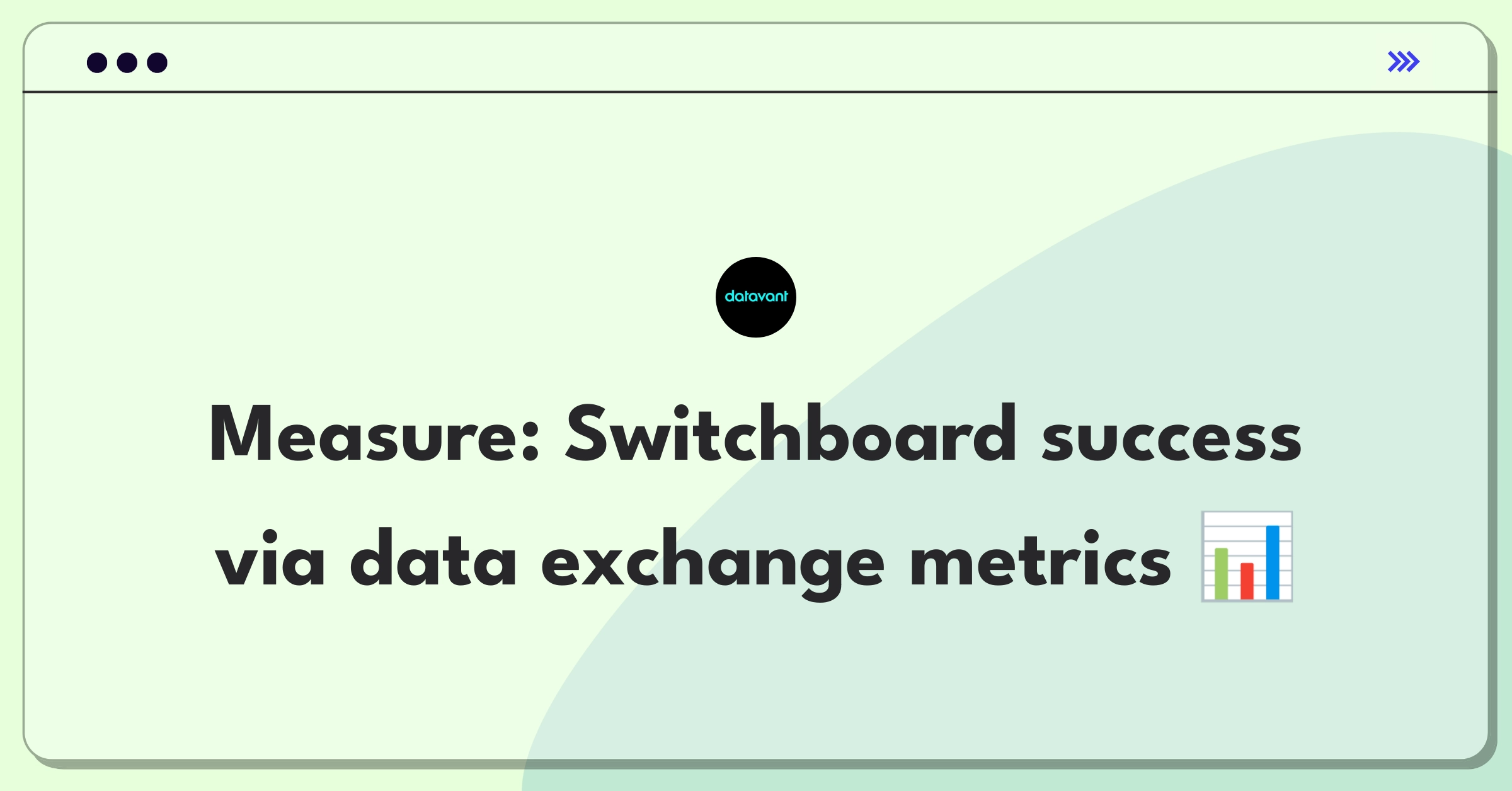Datavant Switchboard Success Metrics | Analytics Interview - NextSprints
