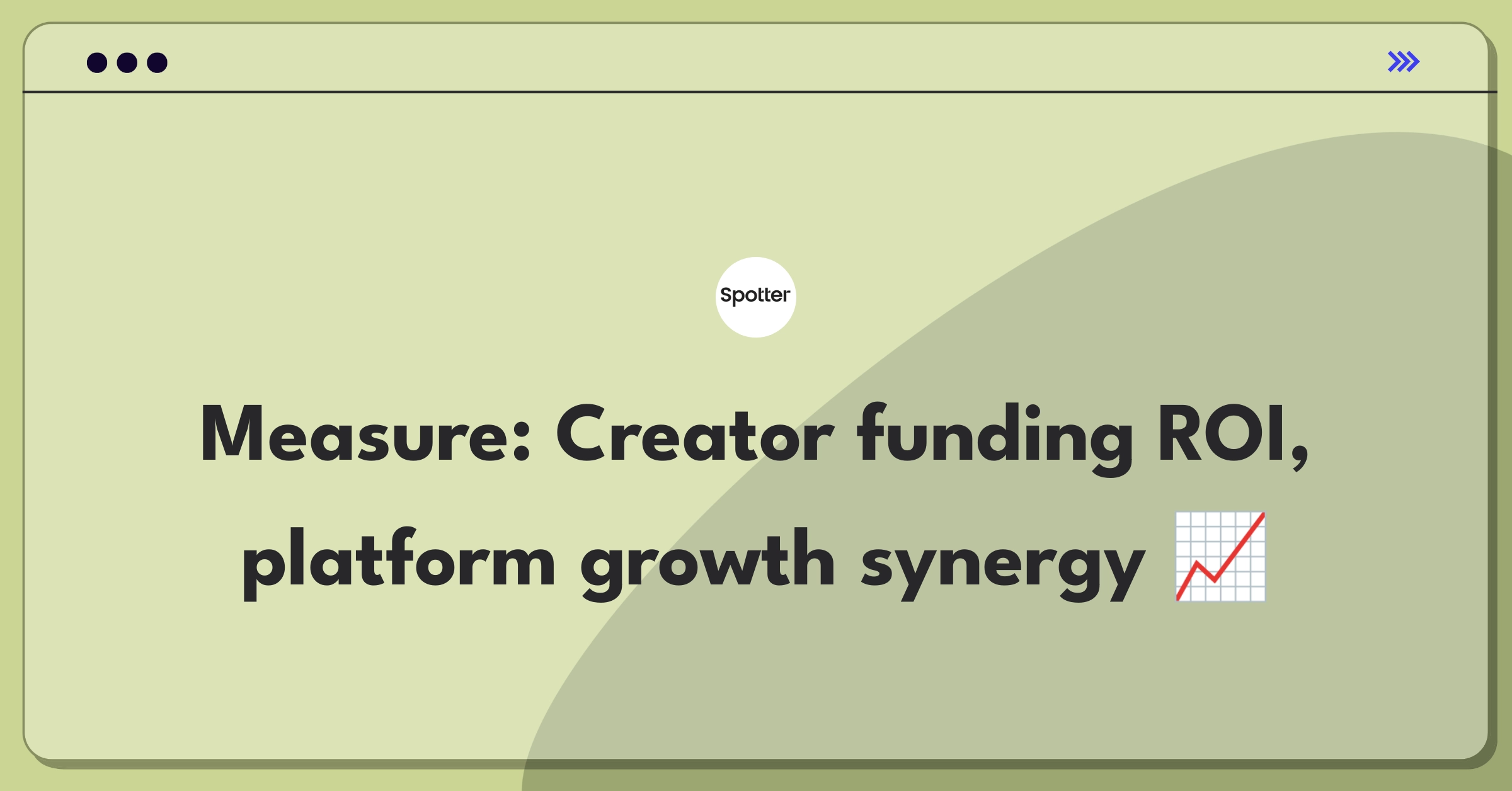 Spotter Creator Funding Success | Metrics Product Interview - NextSprints