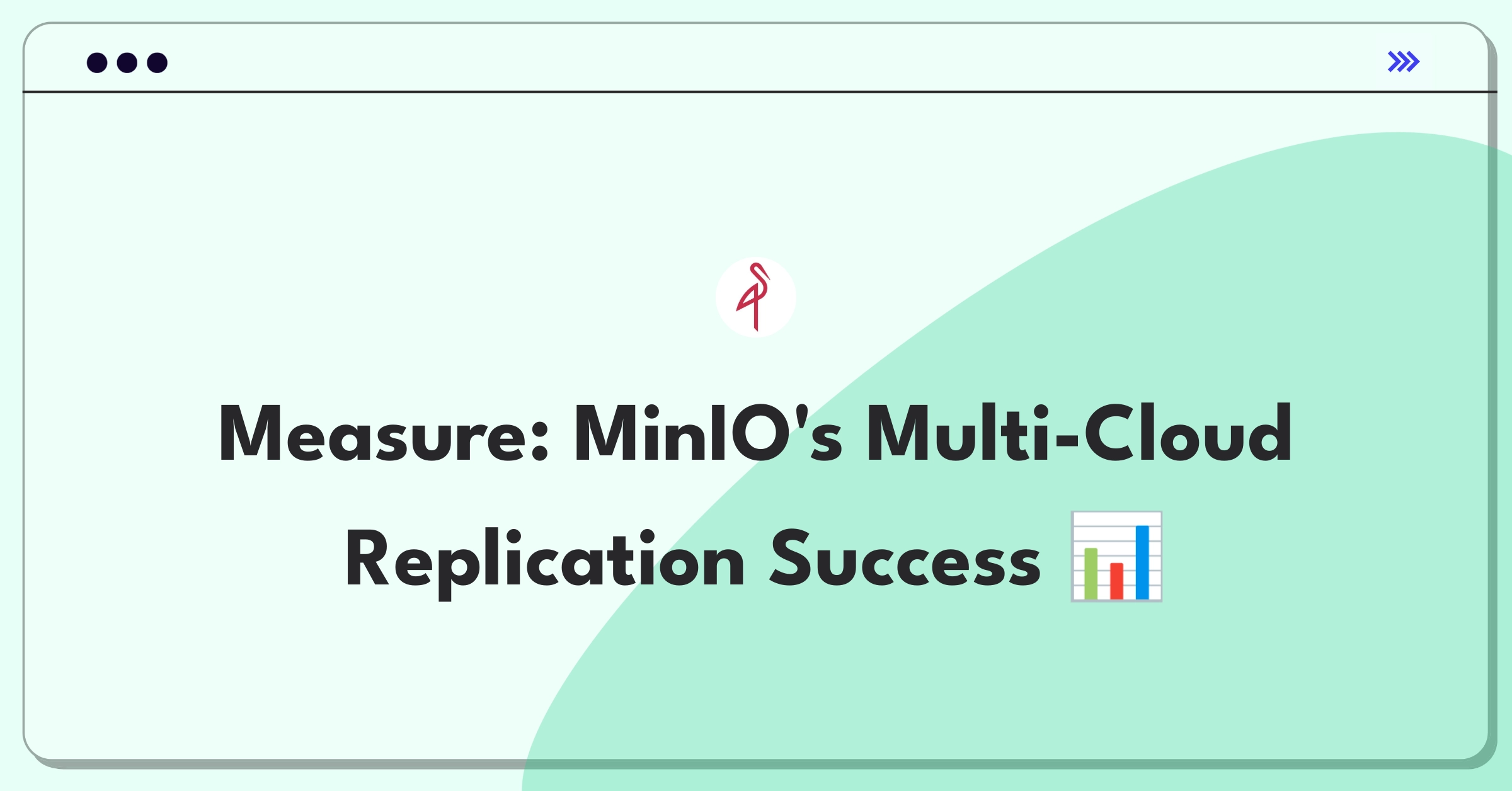 MinIO Multi-Cloud Replication Metrics | Product Success Case - NextSprints