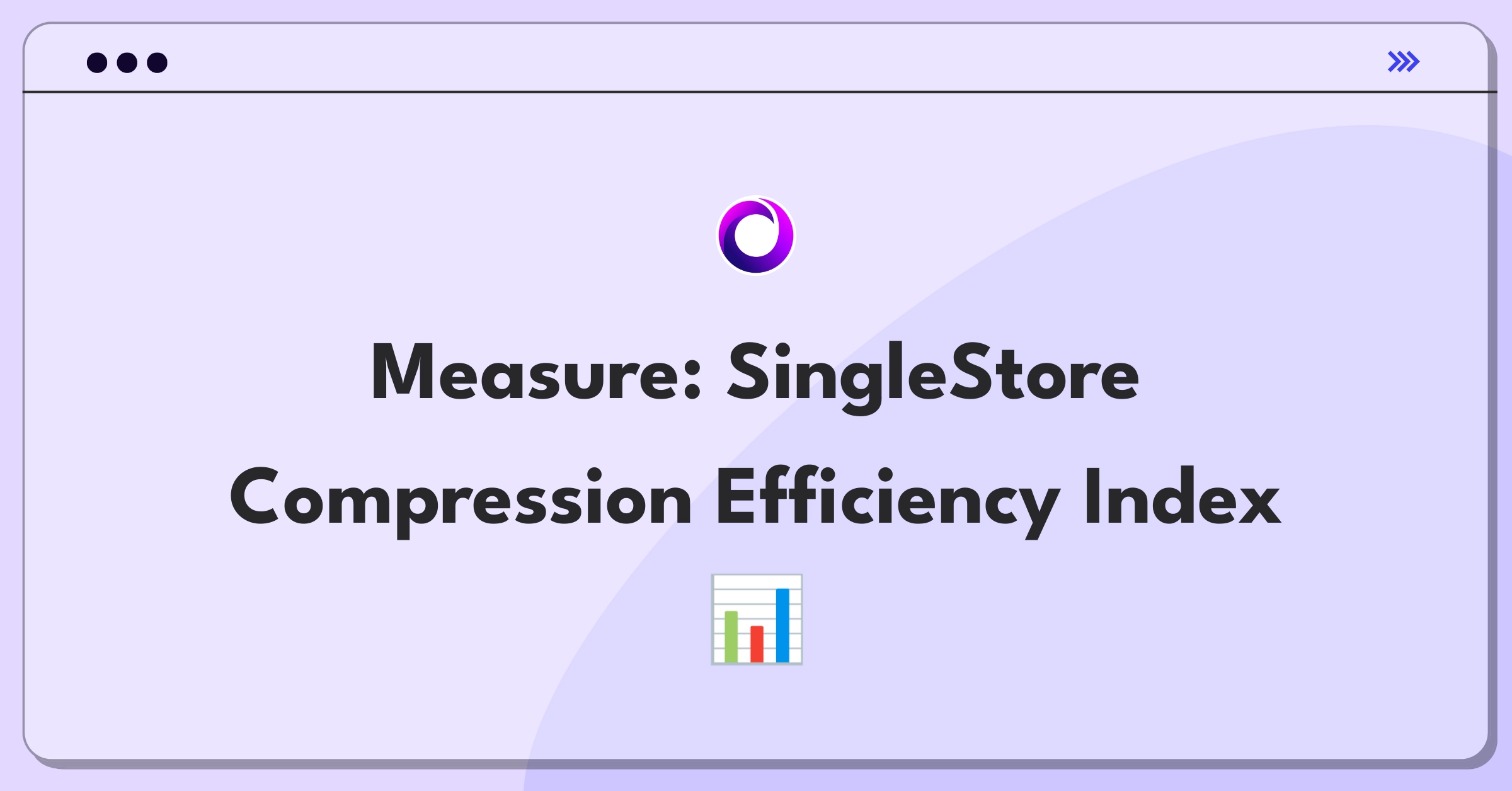 SingleStore Compression Success | Metrics Product Interview - NextSprints