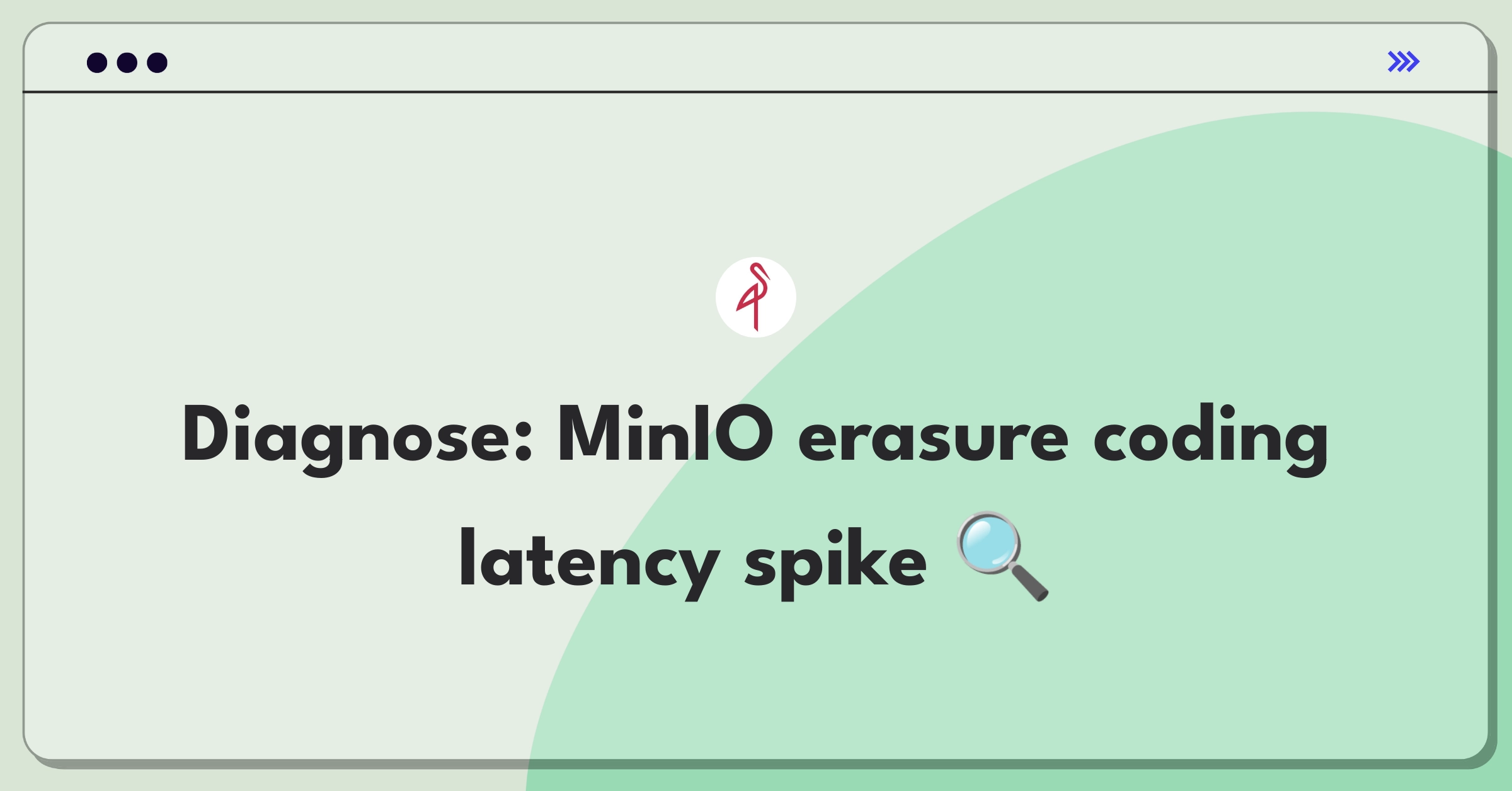 MinIO Erasure Coding Latency Spike | RCA Product Interview - NextSprints