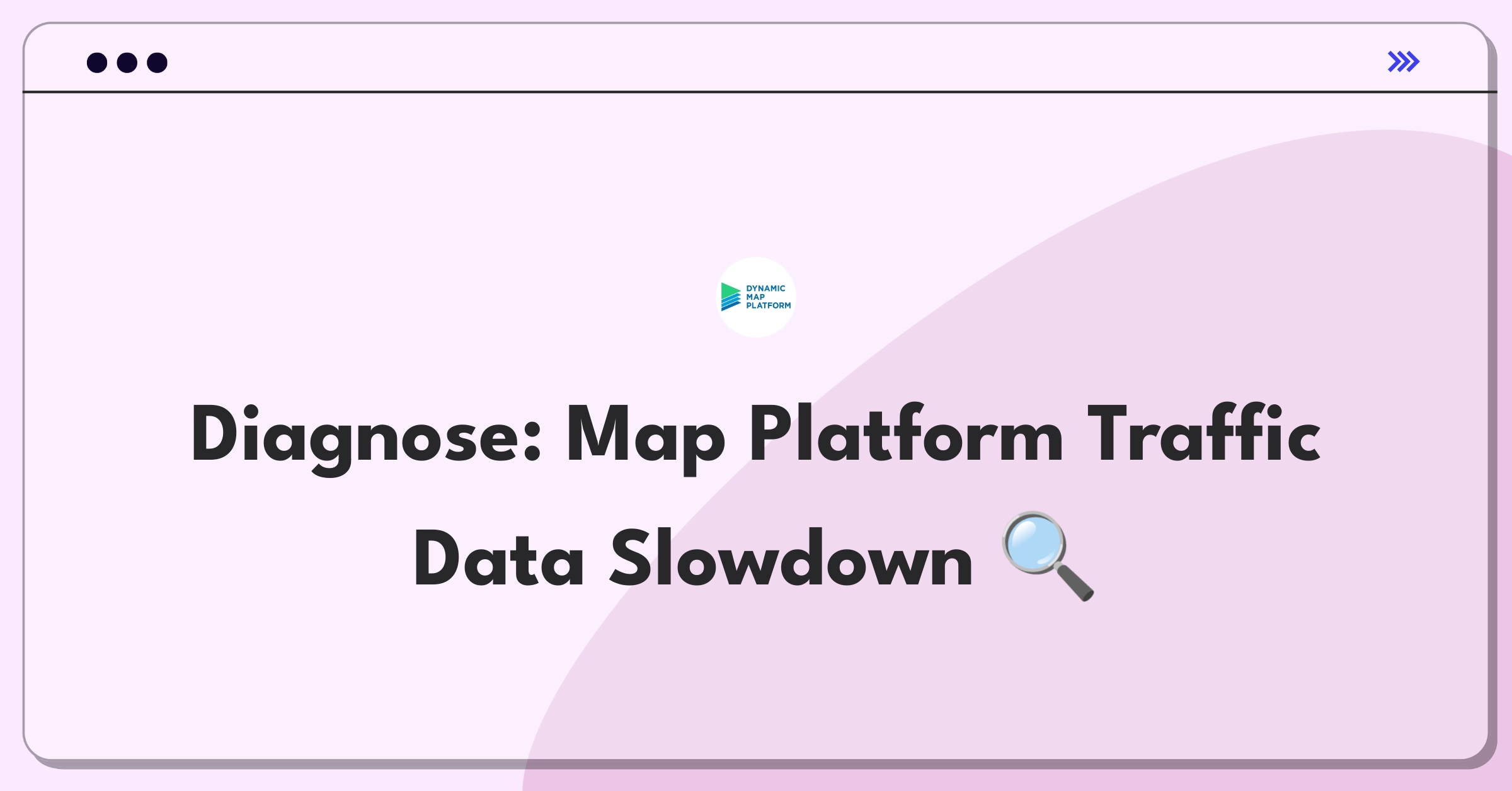 Dynamic Map Platform Processing Slowdown | RCA Product Interview - NextSprints