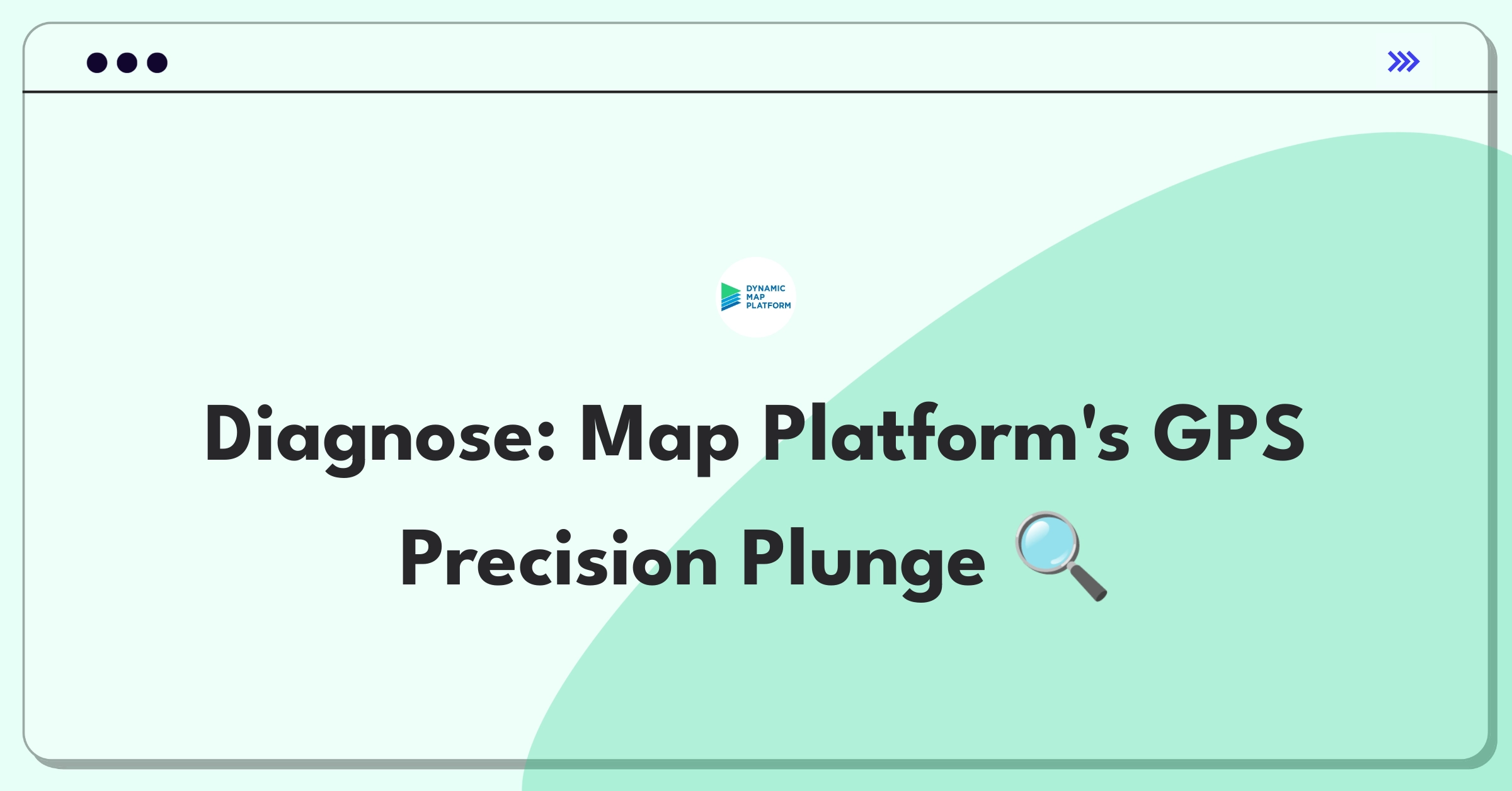 Dynamic Map Platform Accuracy Drop | RCA Product Interview - NextSprints
