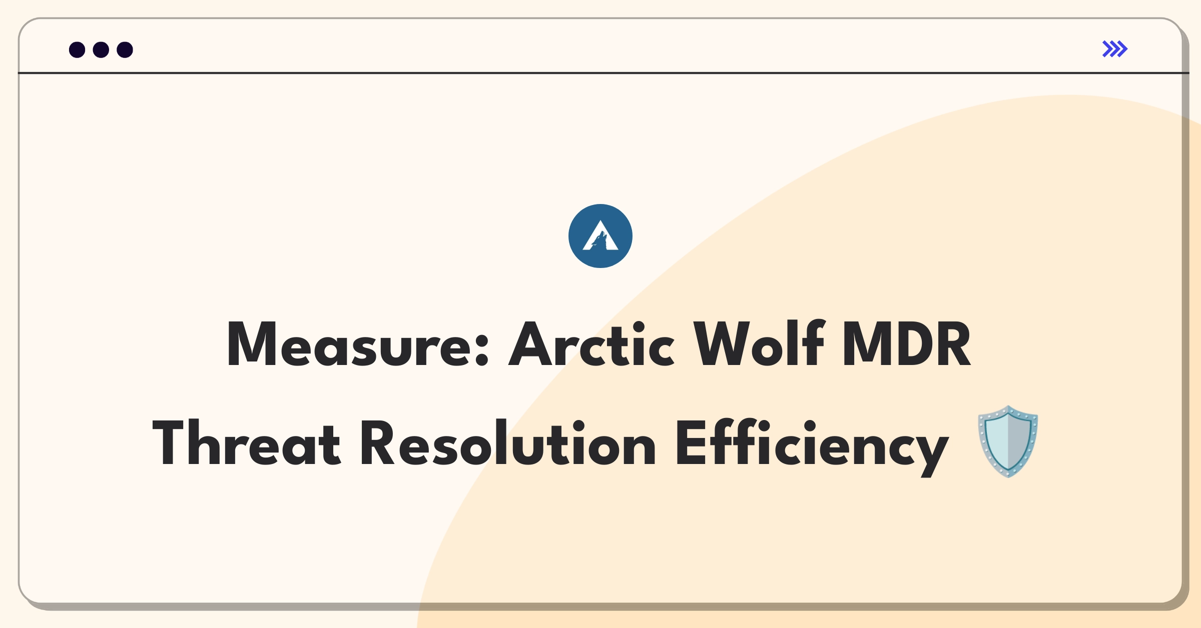 Arctic Wolf MDR Success Metrics | Analytics Product Interview - NextSprints