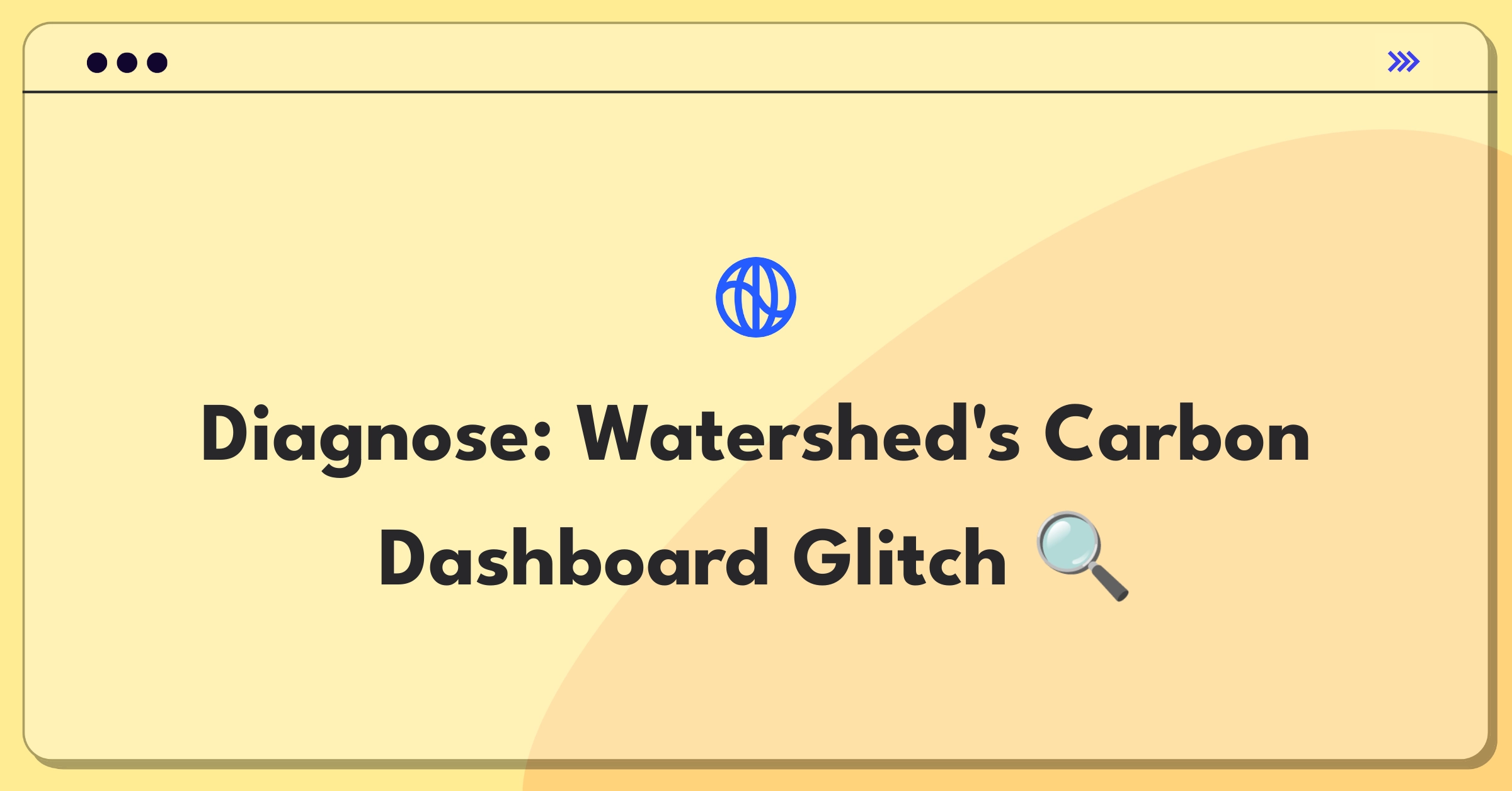 Watershed Error Spike Analysis | Product RCA Interview - NextSprints