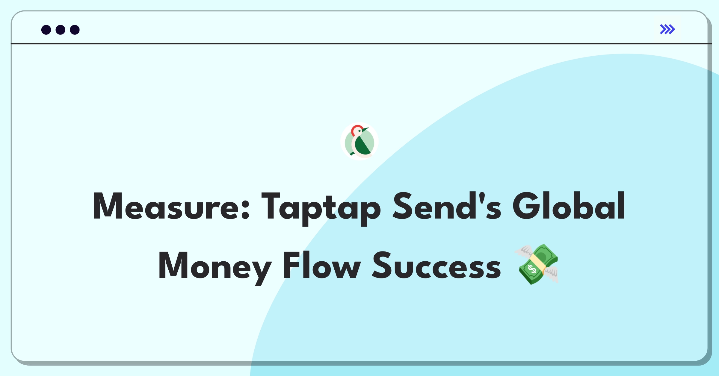 Taptap Send Success Metrics | Analytics Product Interview - NextSprints
