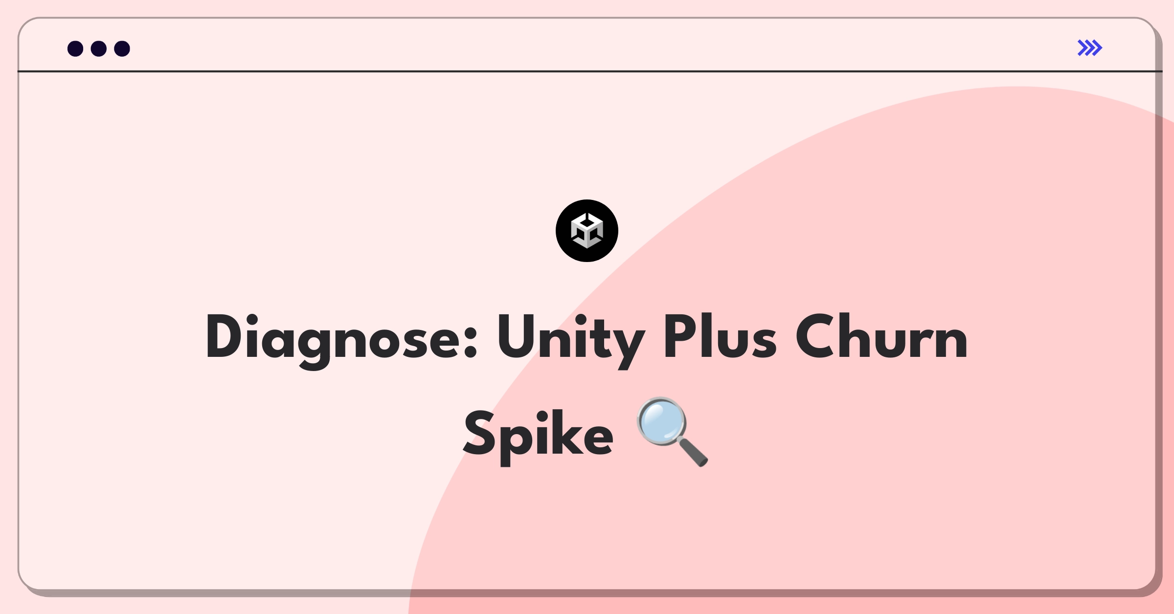 Unity Software Churn Rate Analysis | Product RCA Interview - NextSprints