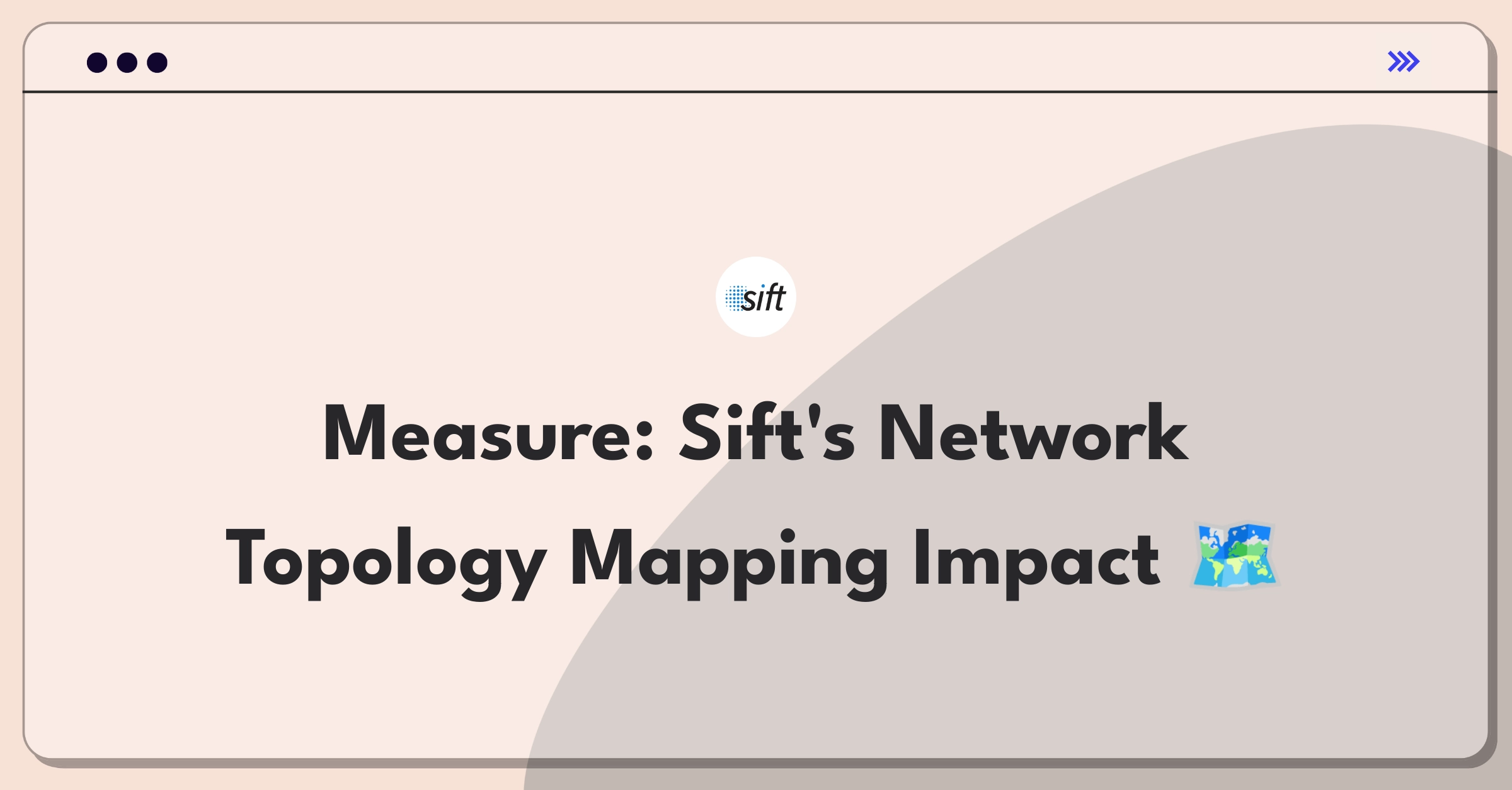Sift Network Topology Mapping Success | Metrics Interview - NextSprints