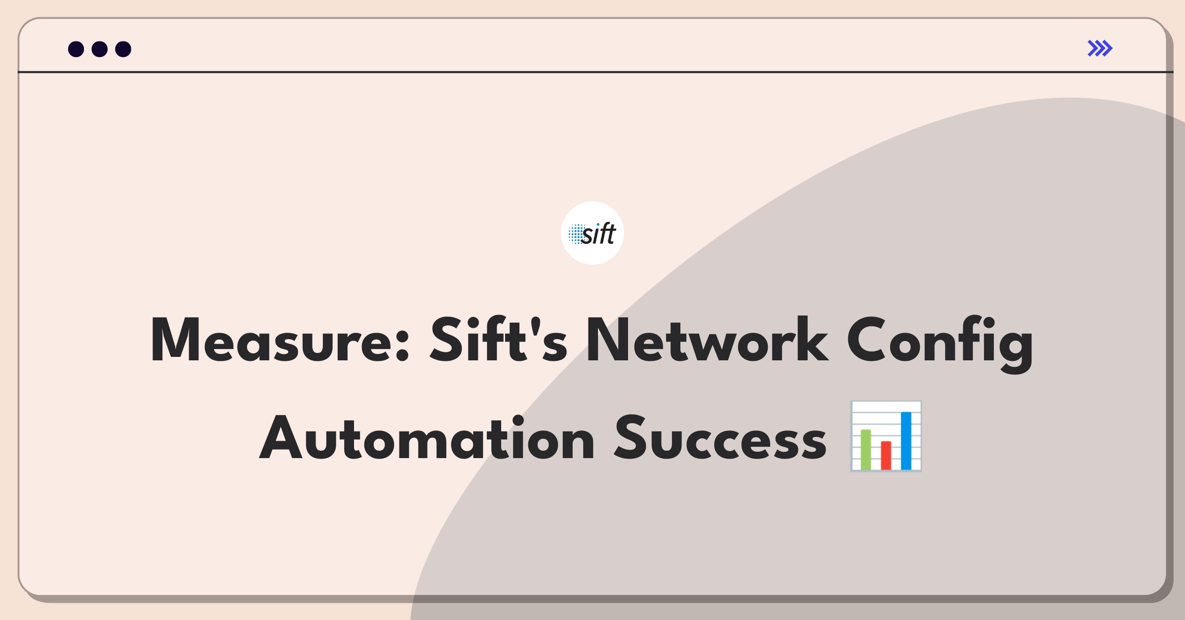 Sift Network Config Success Metrics | Product Analytics Case - NextSprints