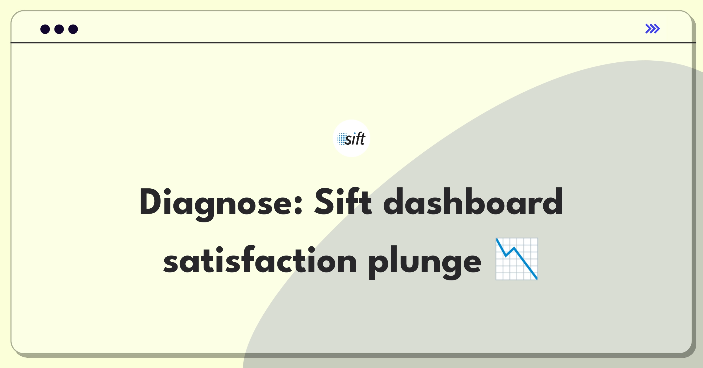 Sift Dashboard Satisfaction Decline | Product RCA Interview - NextSprints