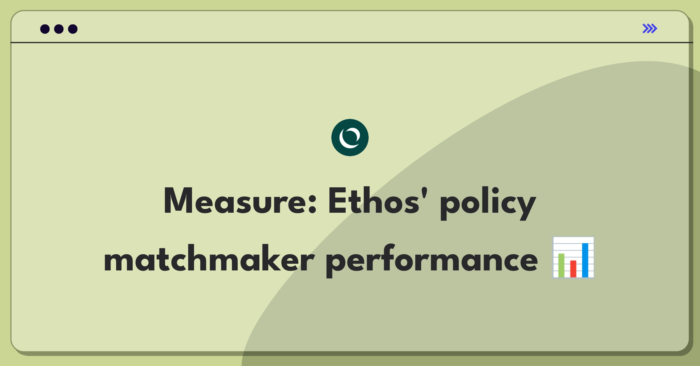 Ethos Insurance Recommendation Success | Metrics Interview - NextSprints
