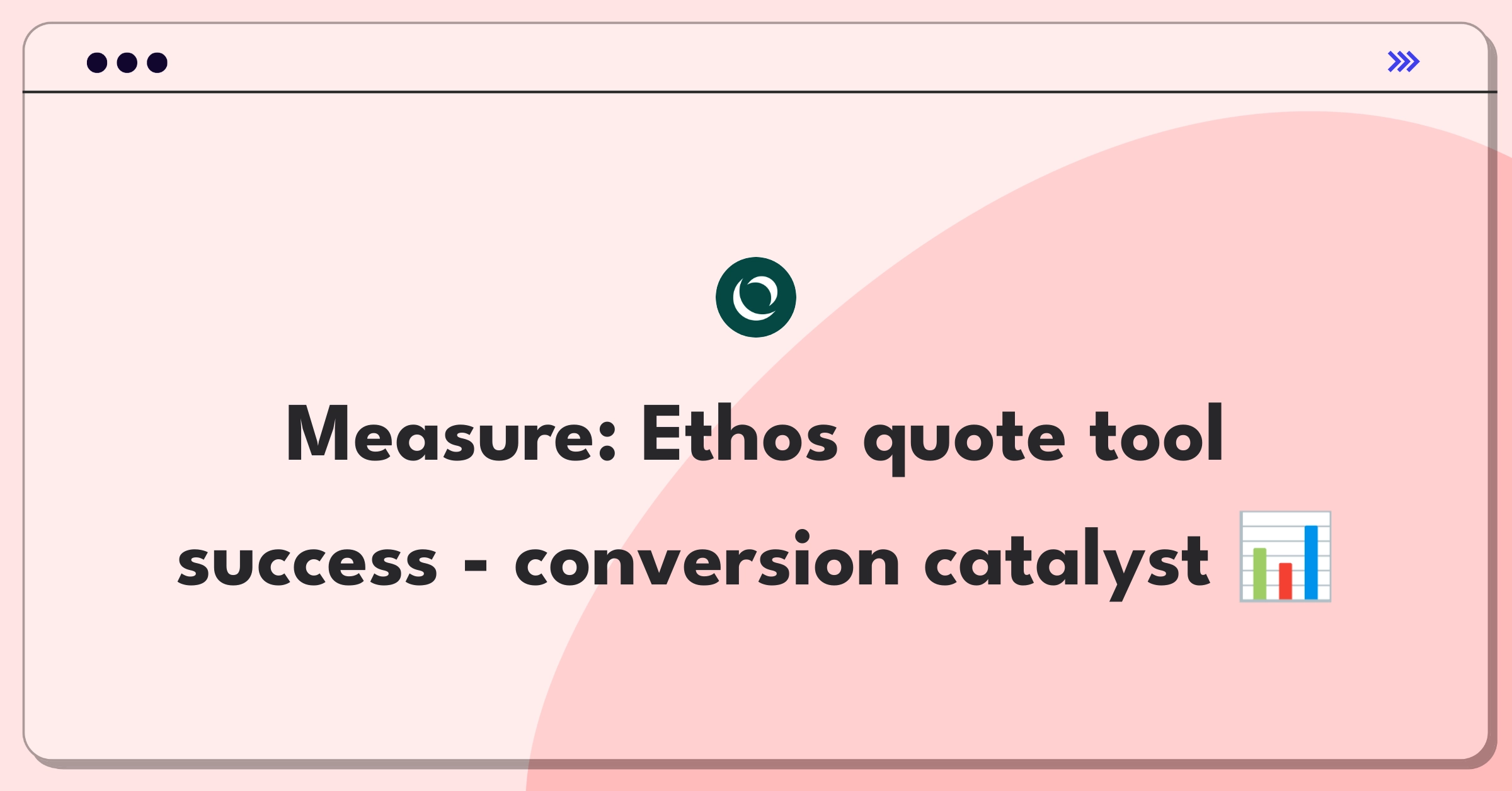 Ethos Quote Tool Success Metrics | Analytics Product Interview - NextSprints