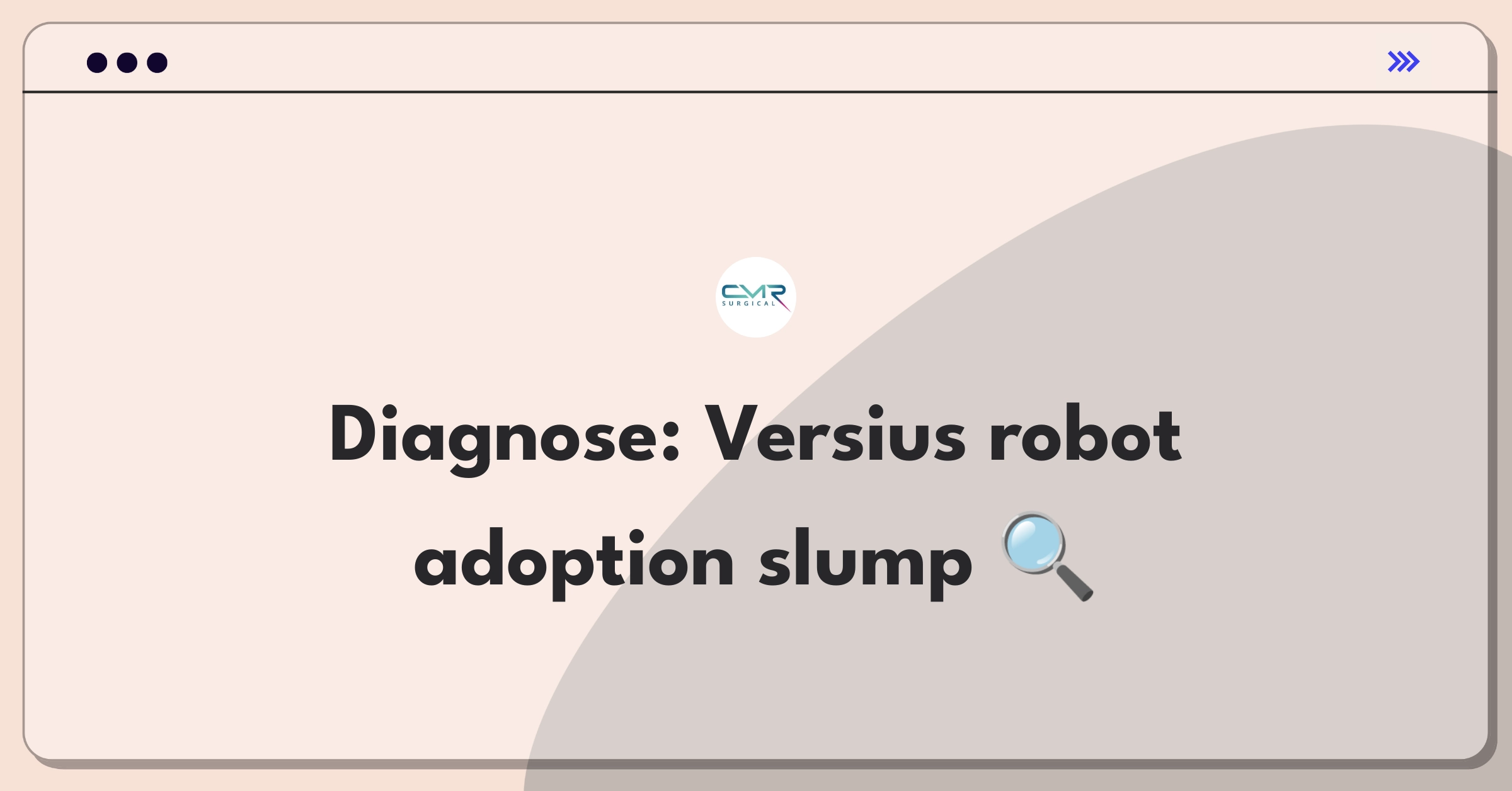 CMR Surgical Adoption Decline | Root Cause Analysis Case - NextSprints