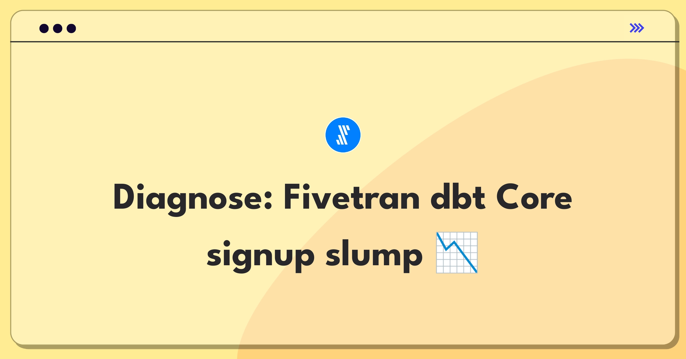 Fivetran dbt Core Signup Drop | Product RCA Interview - NextSprints